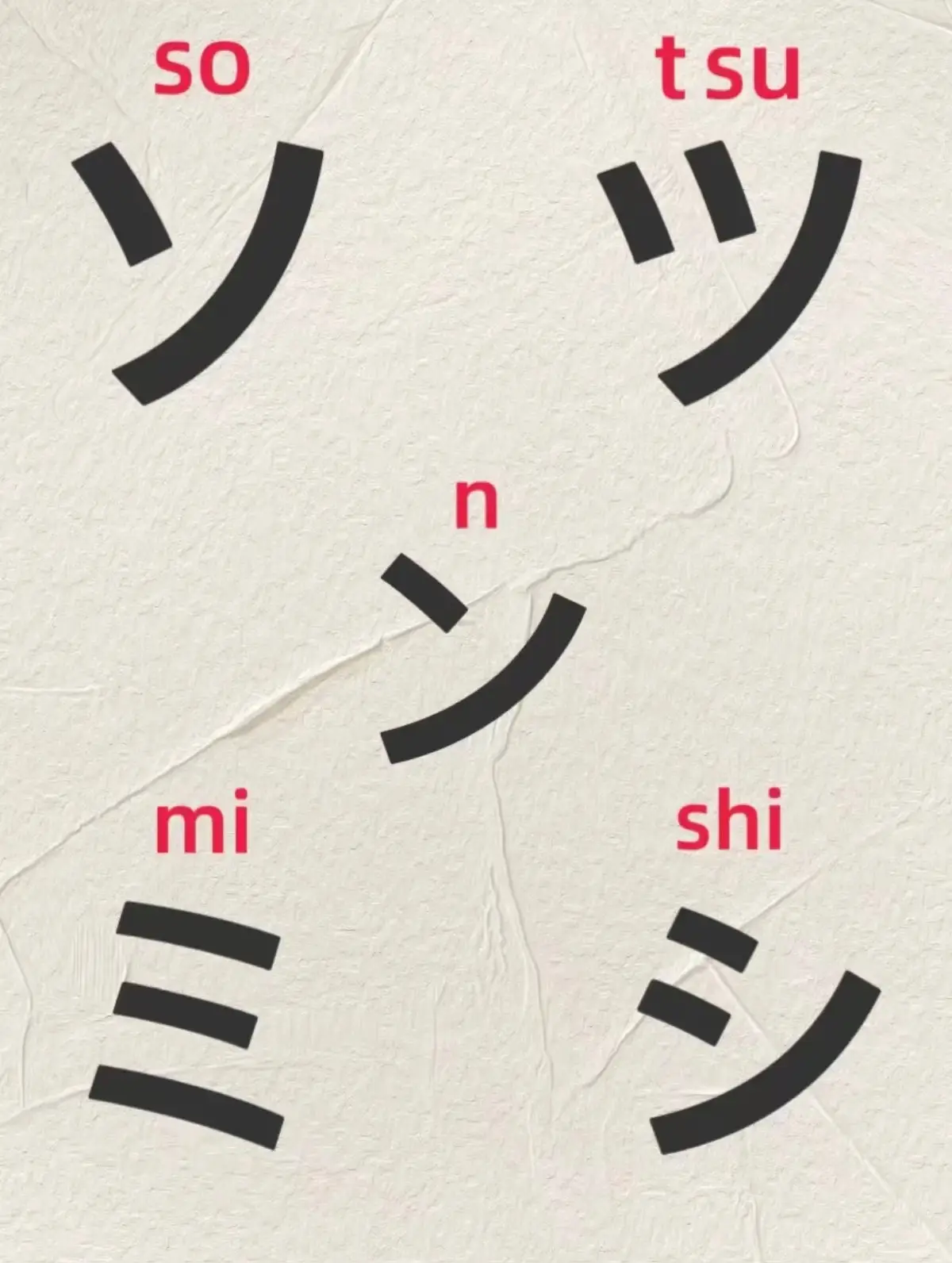 Compare similar katakana characters. Japanese letter mnemonic technique ...