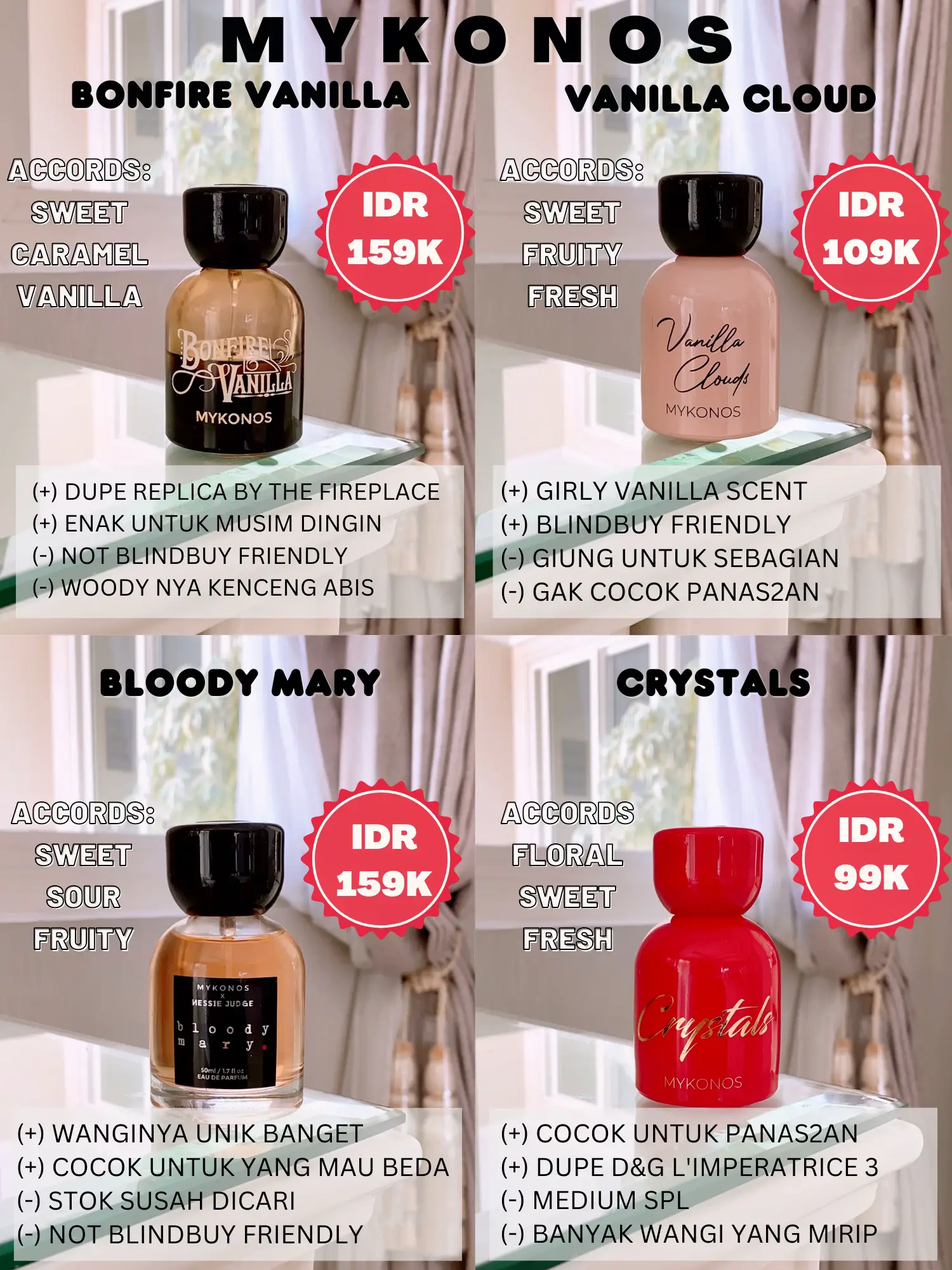 Referensi Parfum Mykonos buat kamu | Galeri diposting oleh anderscent ...