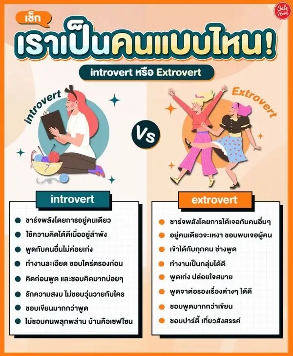 เราเป็นแบบไหน Introvert หรือ Extrovert 🤔 | แกลเลอรีที่โพสต์โดย Sale ...