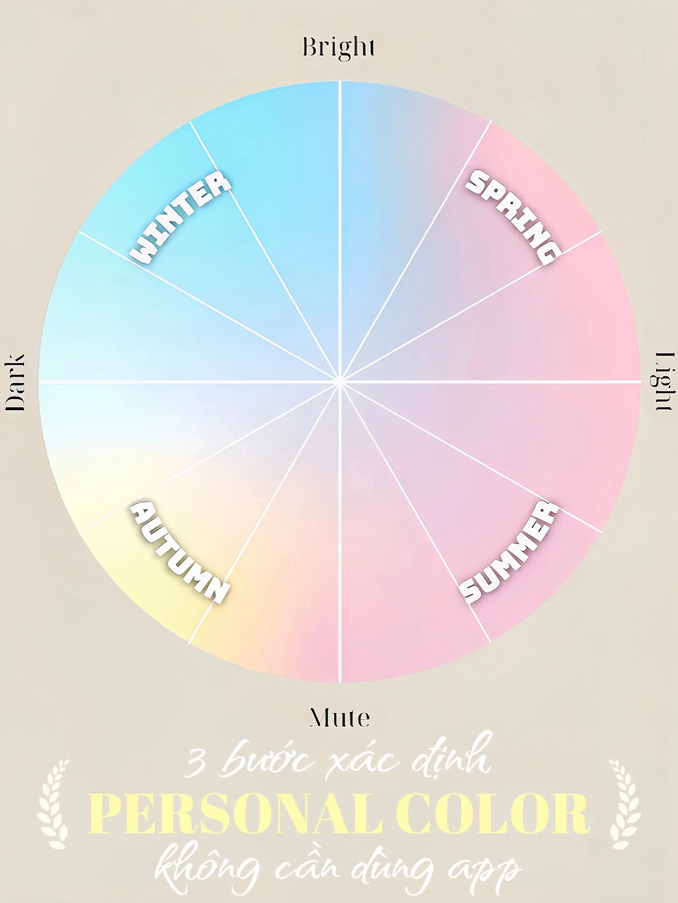 3 bước xác định Personal Color (p1) | Bộ sưu tập do mei đăng | Lemon8