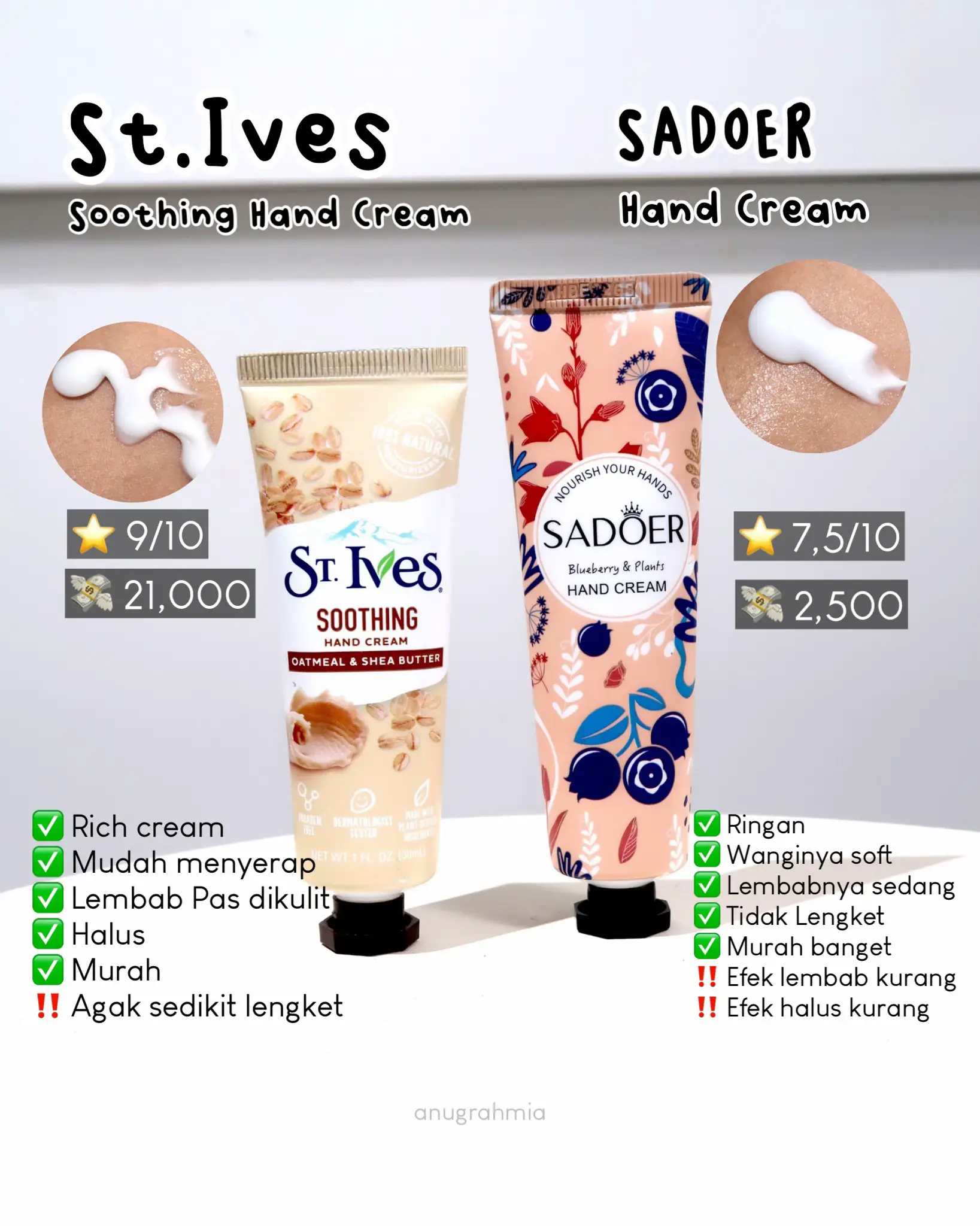 Hand Cream Murah , Lembab dan Wangi ‼️ | Galeri diposting oleh ...