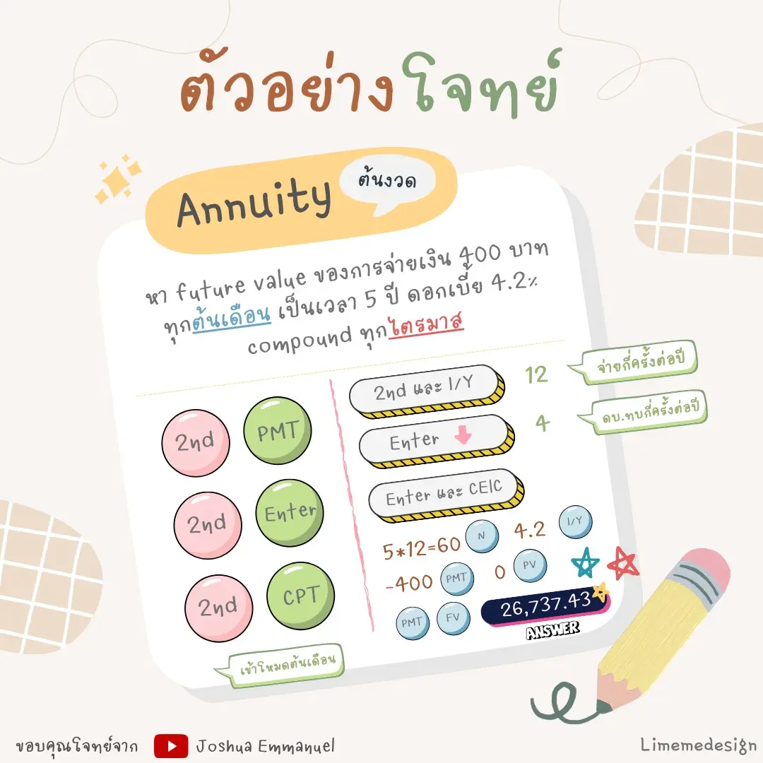 ความรู้การเงิน Perpetual และ Amortizing Bonds | แกลเลอรีที่โพสต์โดย ...