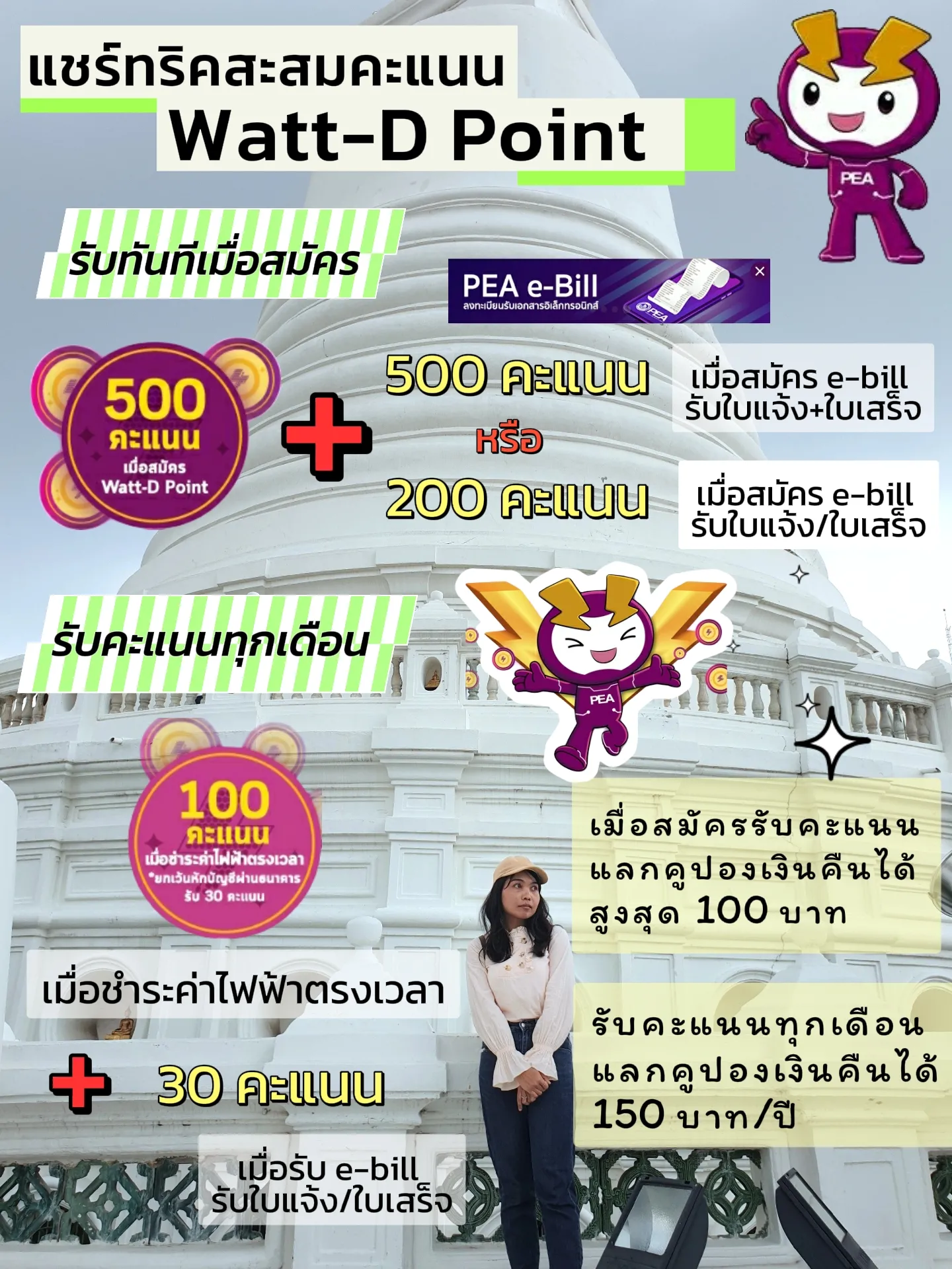 สะสม Watt-D Point แลกเงินคืนค่าไฟฟ้าสูงสุด 100 บาท | แกลเลอรีที่โพสต์ ...