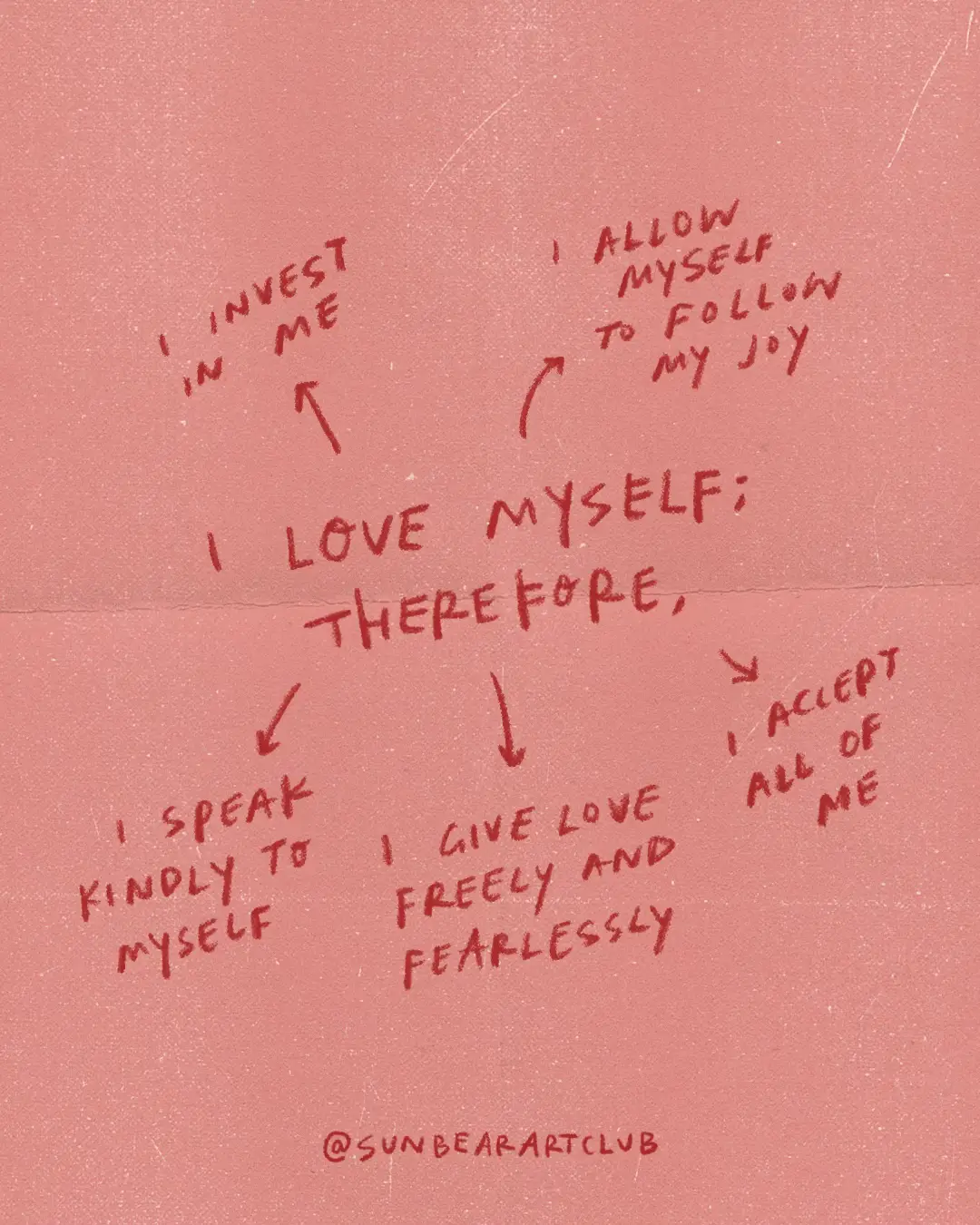 What are your self-love promises? | Gallery posted by Chara Low | Lemon8