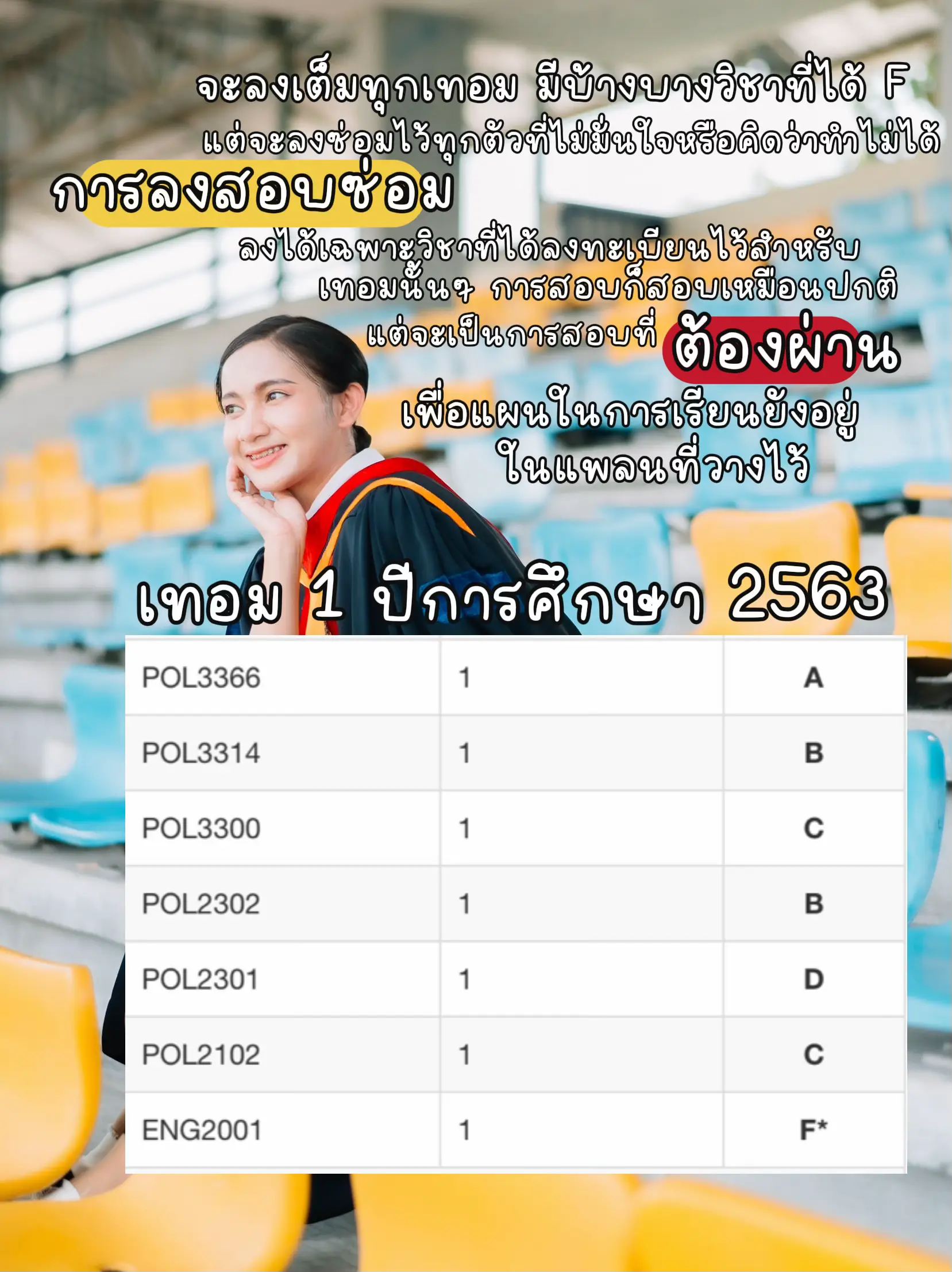 ลงเรียนรามให้จบ 2ปีครึ่ง📝 | แกลเลอรีที่โพสต์โดย wwara🍳😋 | Lemon8