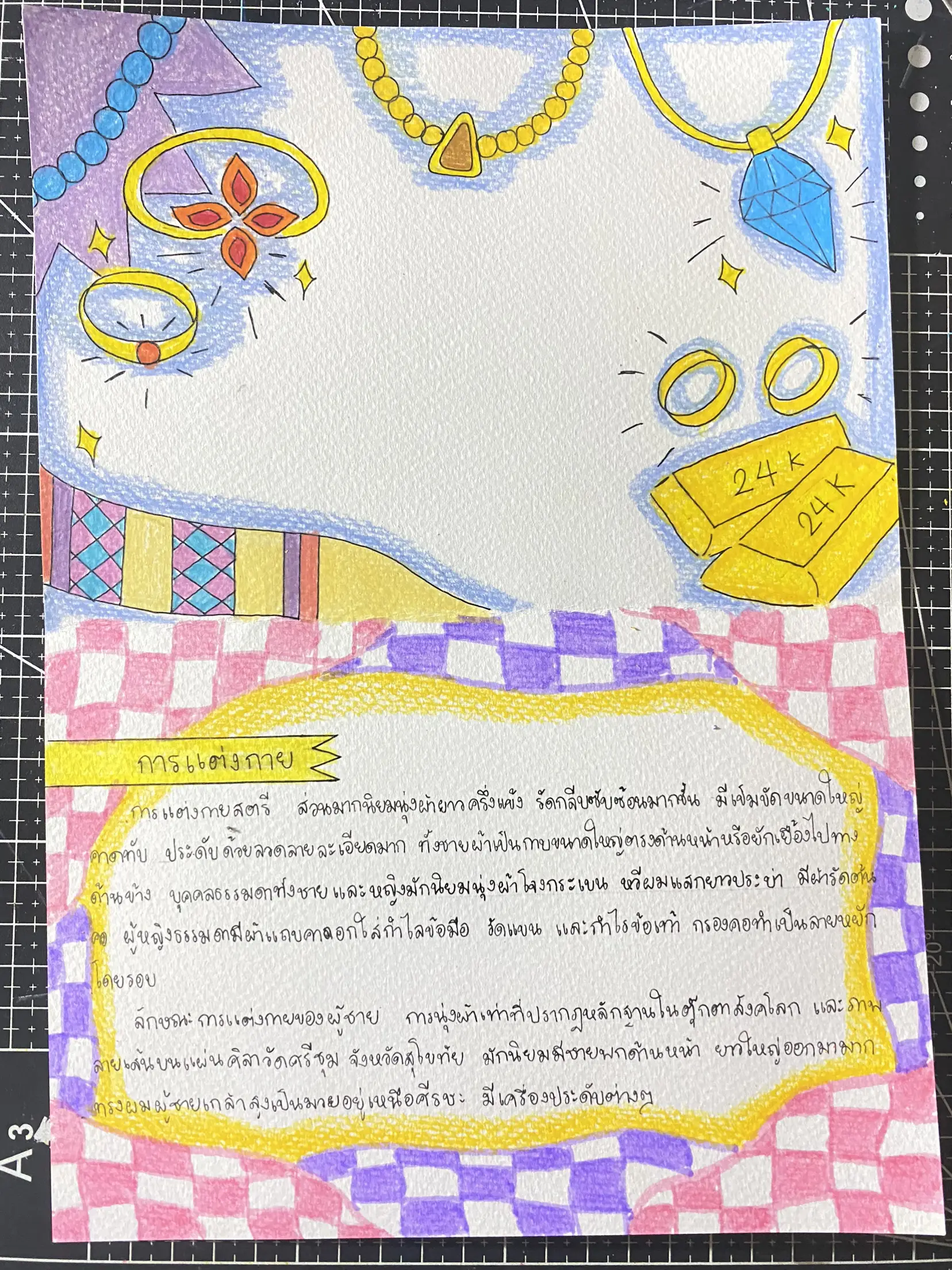 Mind Mapping Y2k - การค้นหาใน Lemon8