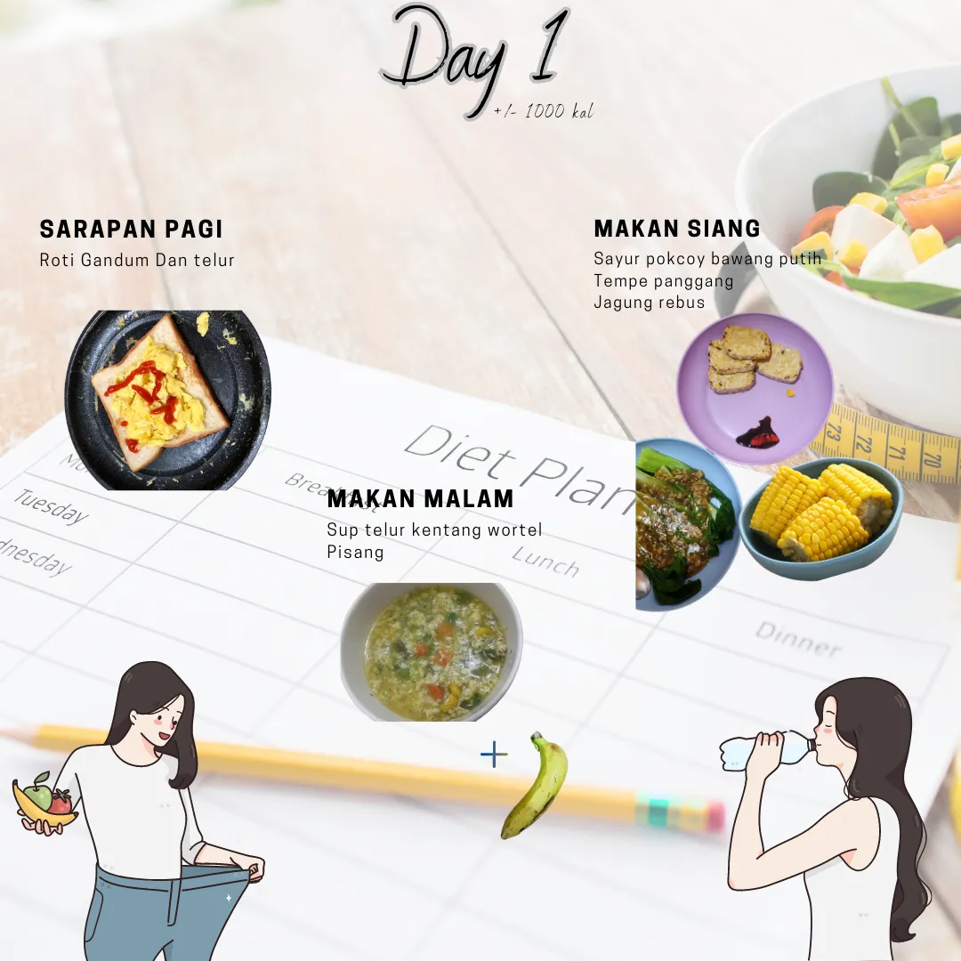 Konsisten diet dengan menu simple murah | Galeri diposting oleh im_Ukh | Lemon8