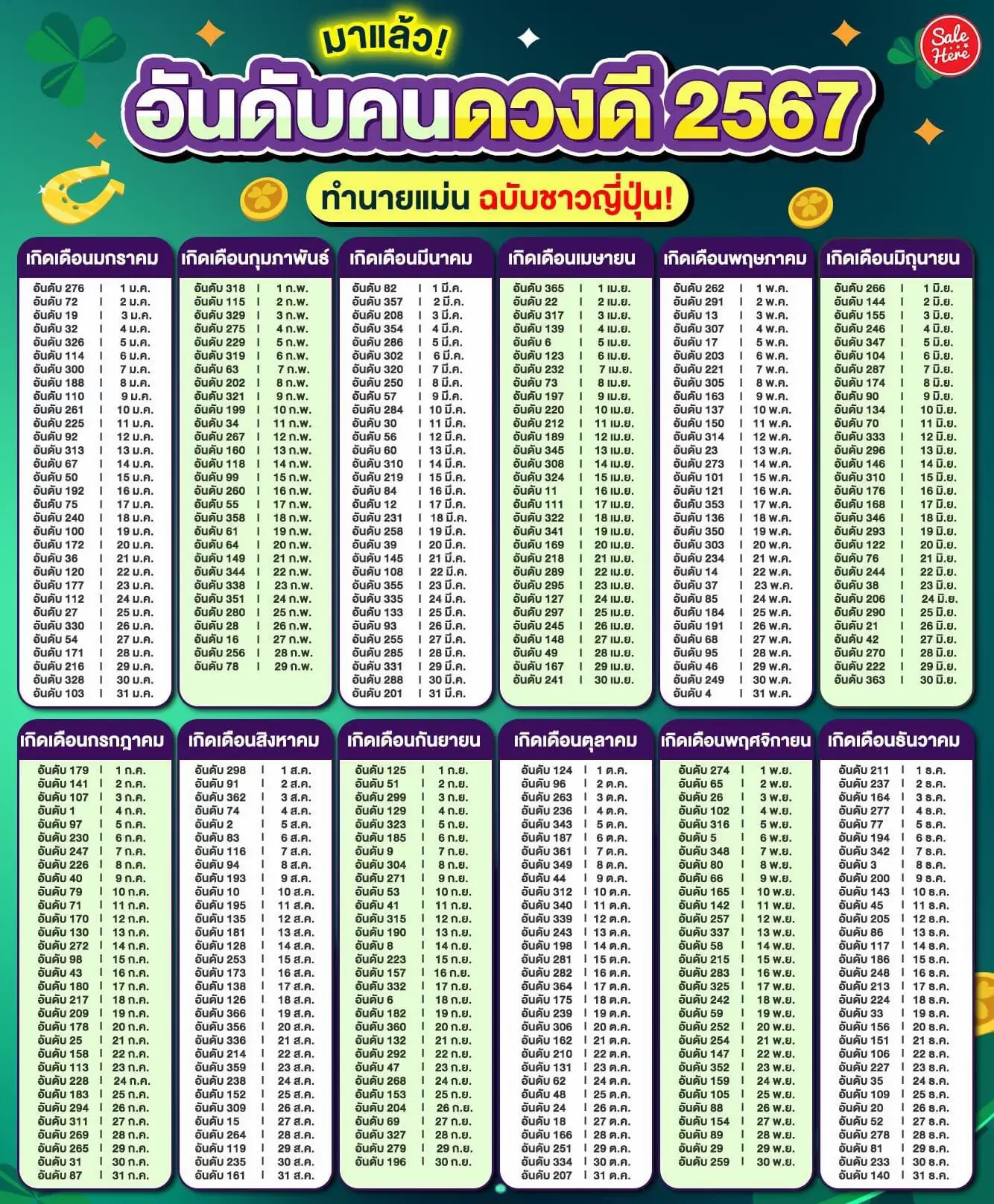 So check. Ranked good man 2567. 🇯🇵 | Gallery posted by Sale Here | Lemon8