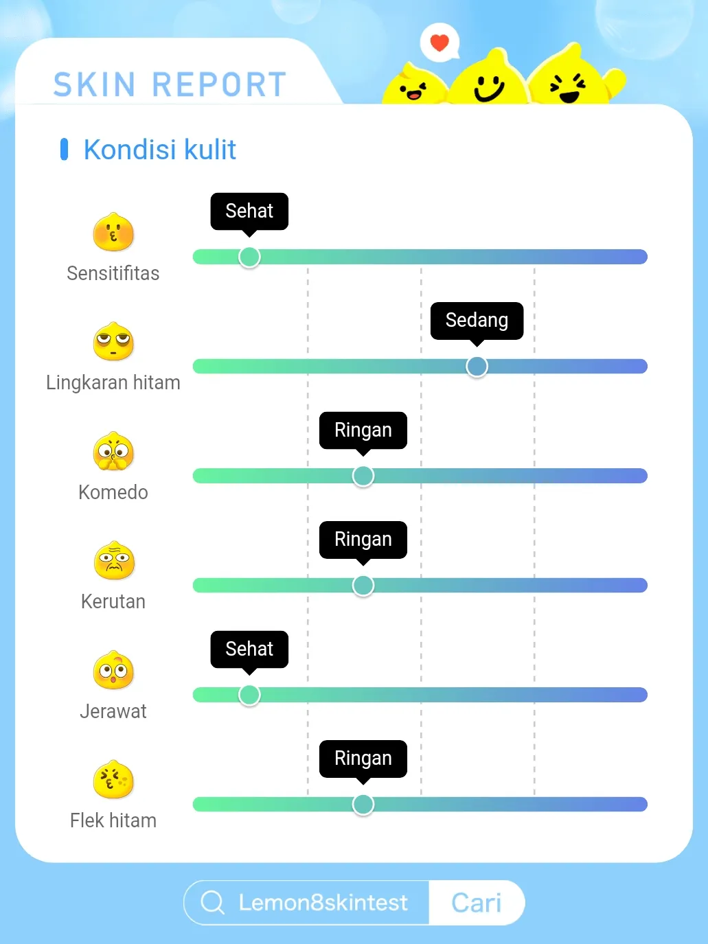 Laporan Kulit Saya | Galeri disiarkan oleh Andi Isa 1445 | Lemon8
