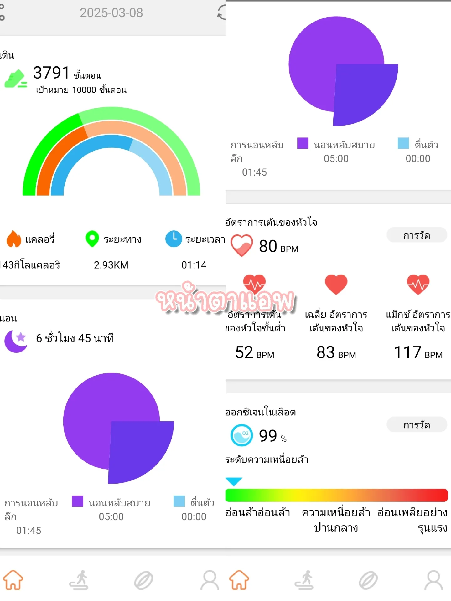 Smart Ring SR08: แหวนมีจอในตัว ดูผลได้ทันที 😍 | แกลเลอรีที่โพสต์โดย ...