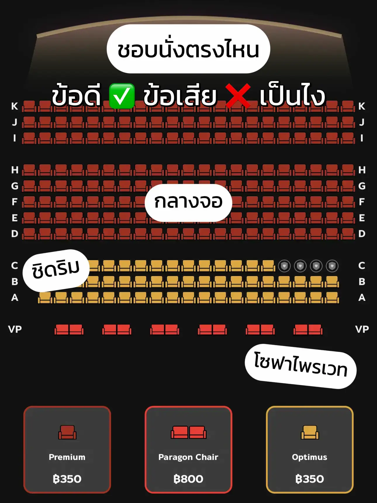 20 ไอเดียยอดนิยมเกี่ยวกับ ที่นั่ง Optimus Chair Major ในปี 2024