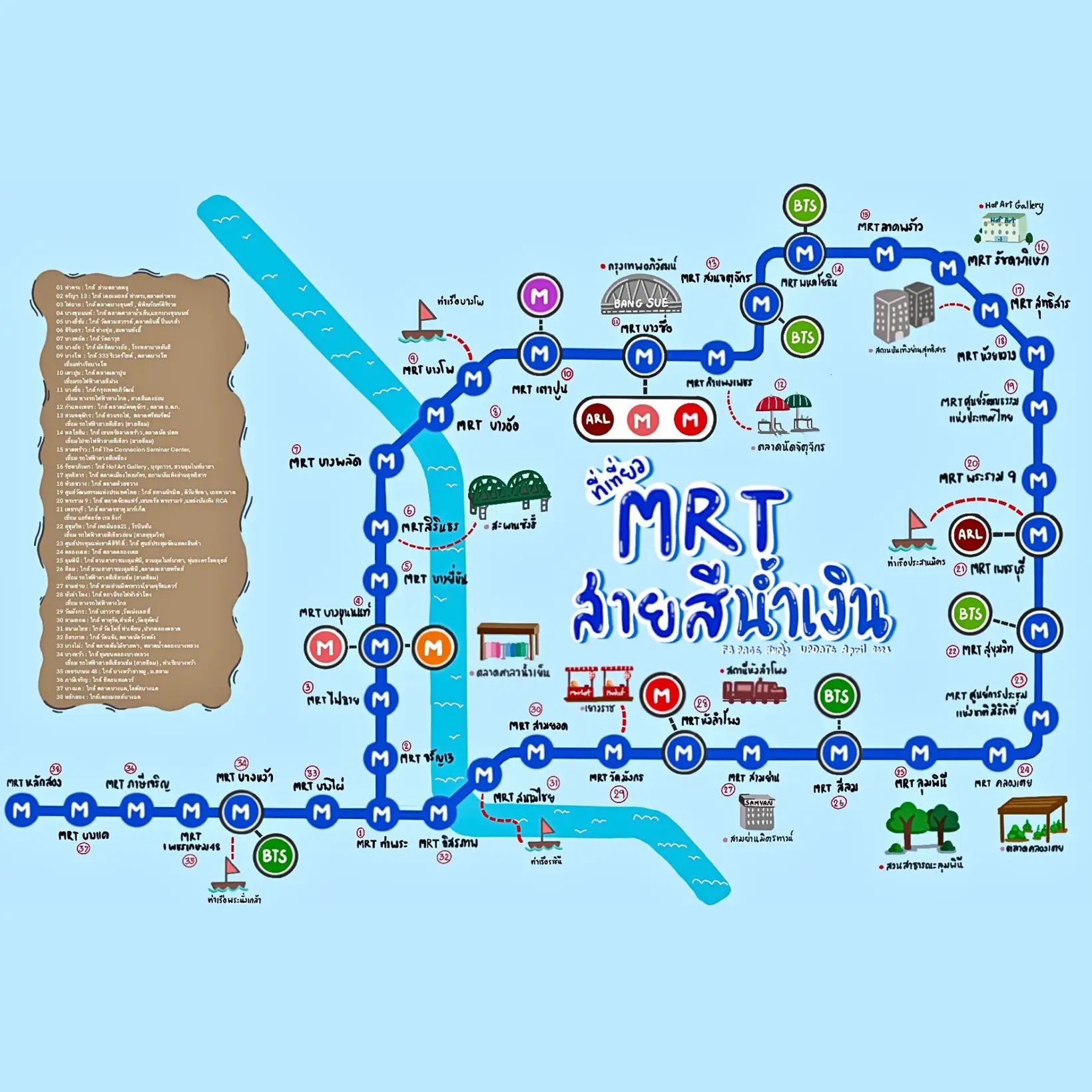 แปะพิกัดที่เที่ยวตามแนวMRT | แกลเลอรีที่โพสต์โดย รีวิวกิน-เที่ยว | Lemon8