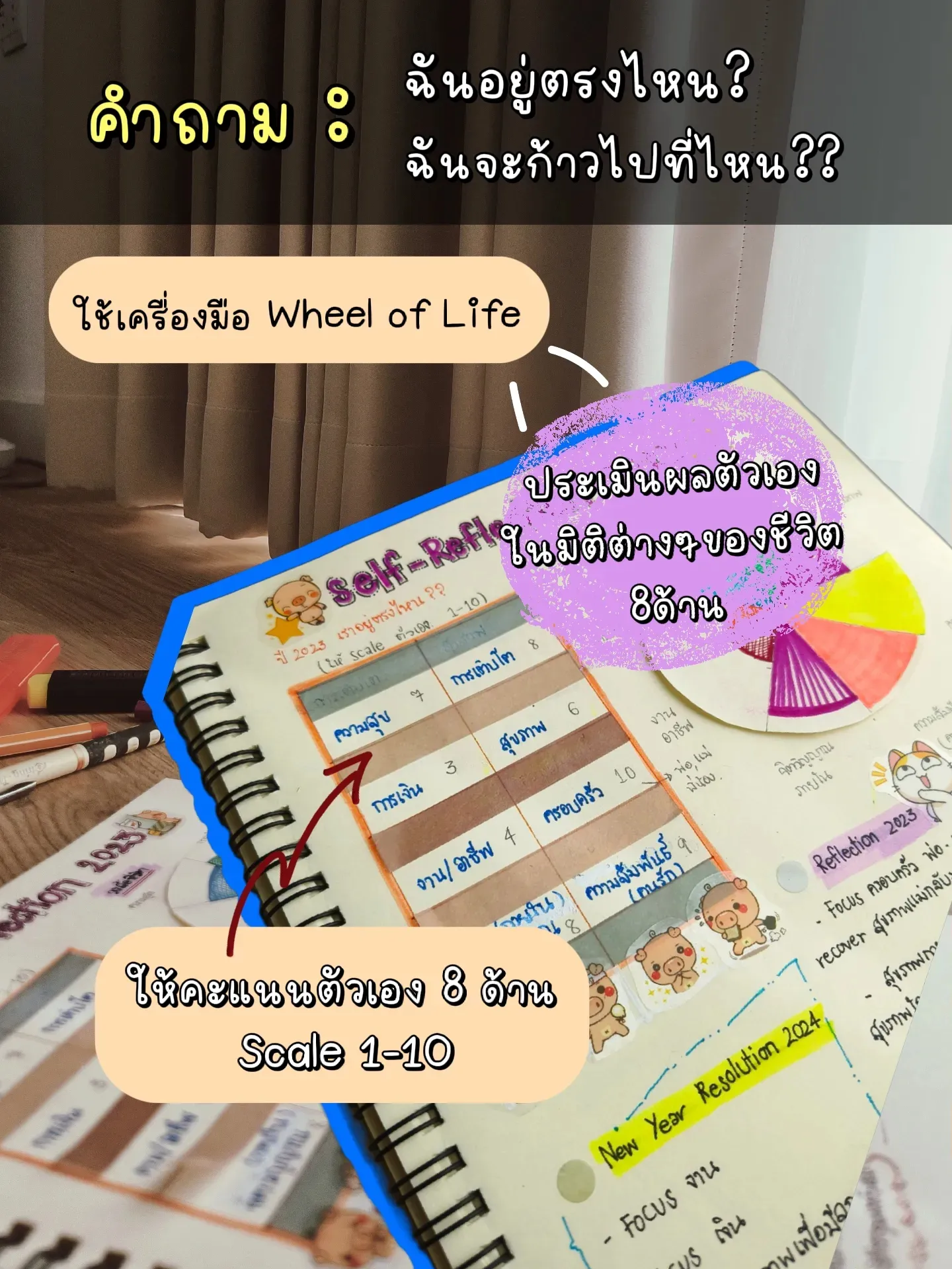 Self-Reflection 📌 รีวิวตัวเอง ก่อนเข้าปี2024 | แกลเลอรีที่โพสต์โดย Jai Story (Mod) | Lemon8