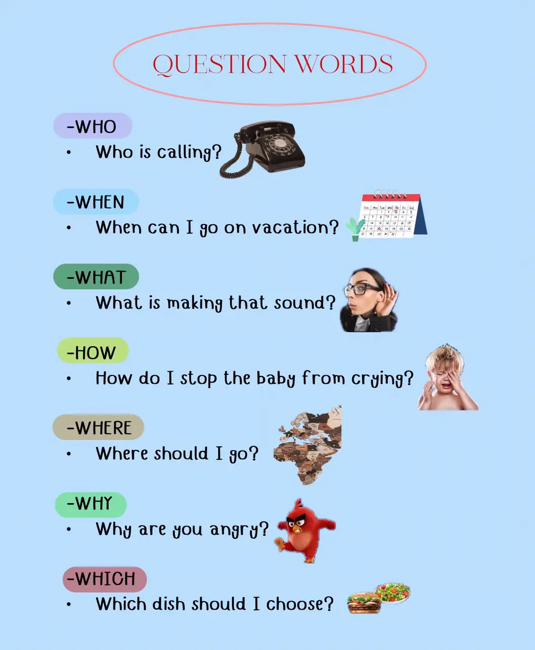 การใช้ Wh- Questions | แกลเลอรีที่โพสต์โดย Lauren | Lemon8