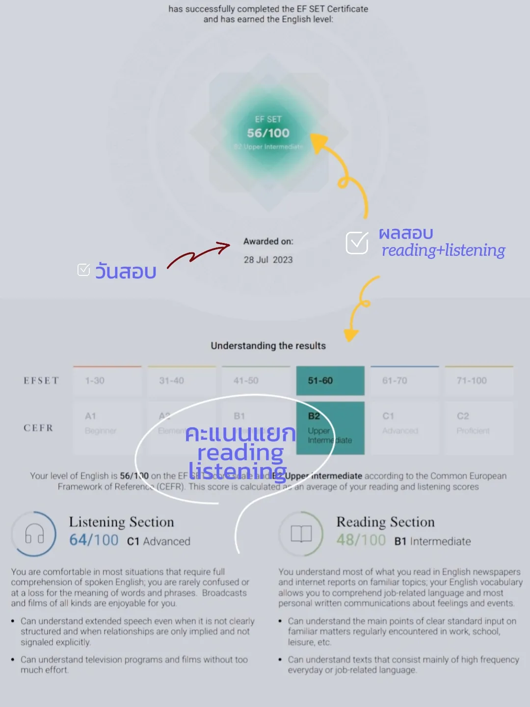 เฉลยedp Cefr A1 - การค้นหาใน Lemon8