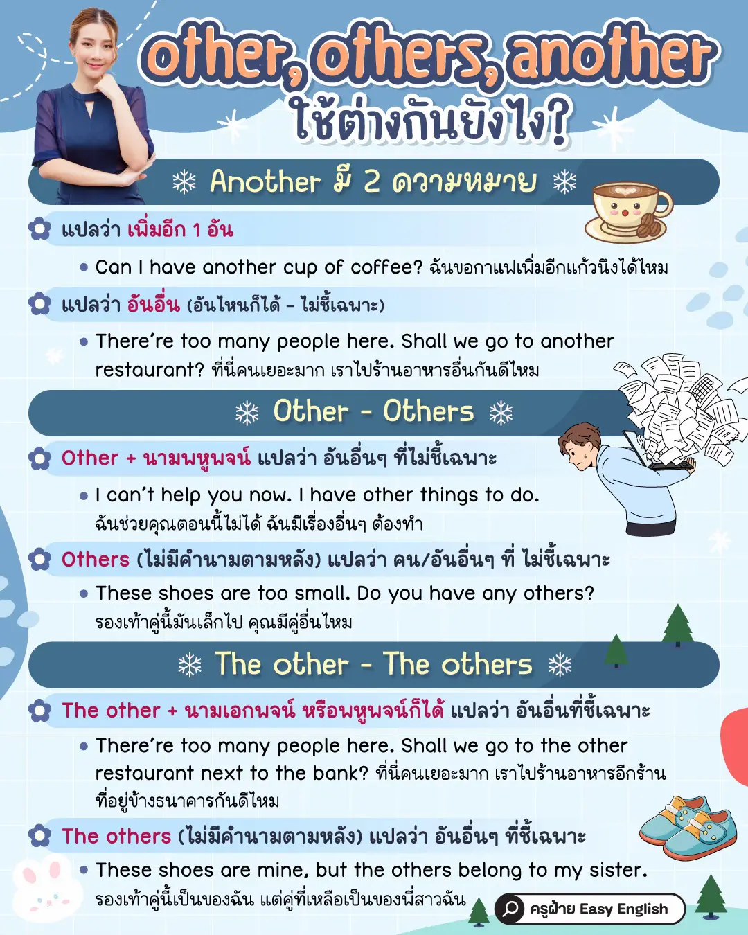 Other, others, another - ใช้ต่างกันแบบนี้ | แกลเลอรีที่โพสต์โดย ครูฝ้าย ...