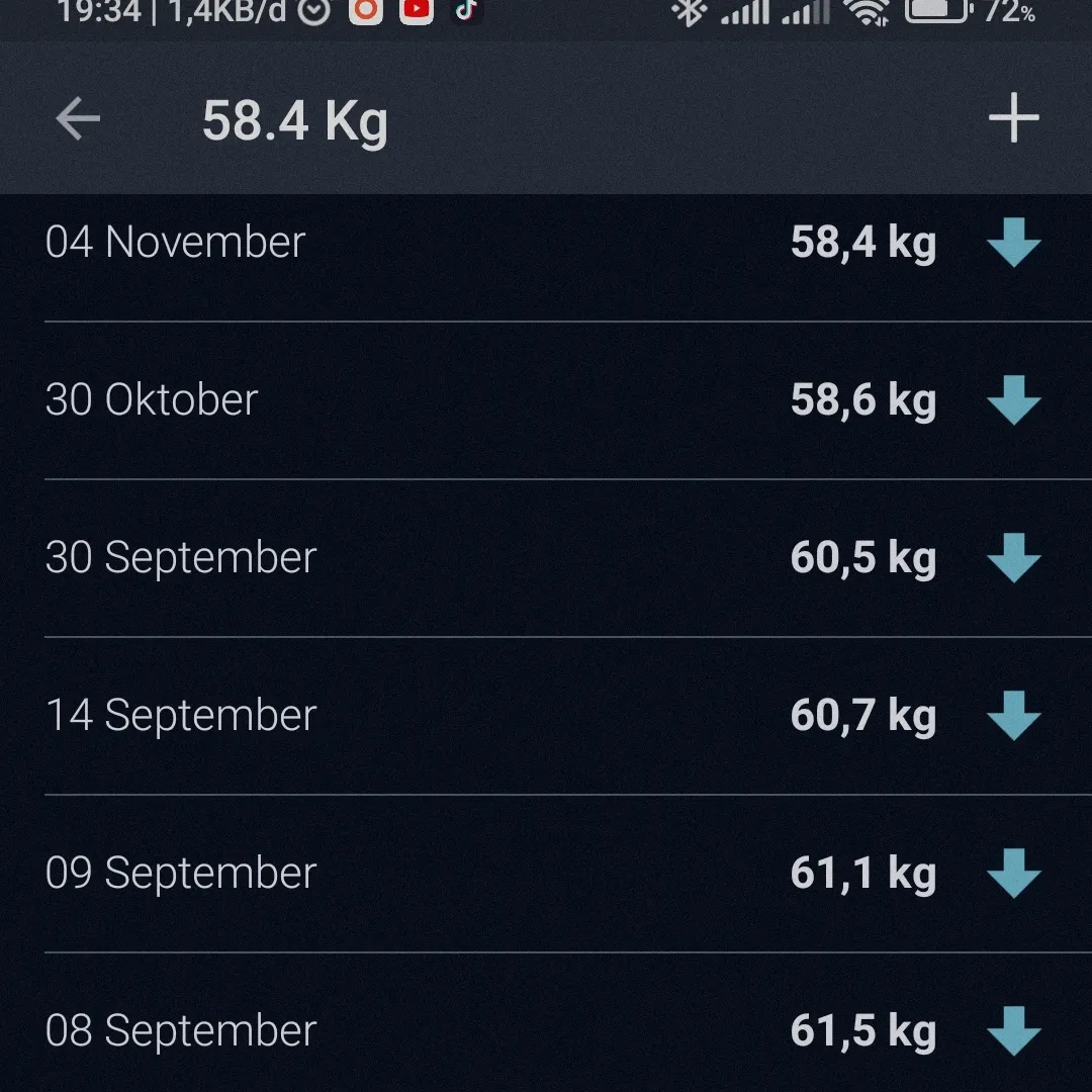 NIAT PENGIN SEHAT. EH, BONUS BB TURUN!! | Galeri diposting oleh Brownsugart | Lemon8