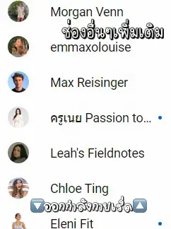 20 ไอเดียยอดนิยมเกี่ยวกับ Fit Mom ในปี 2024