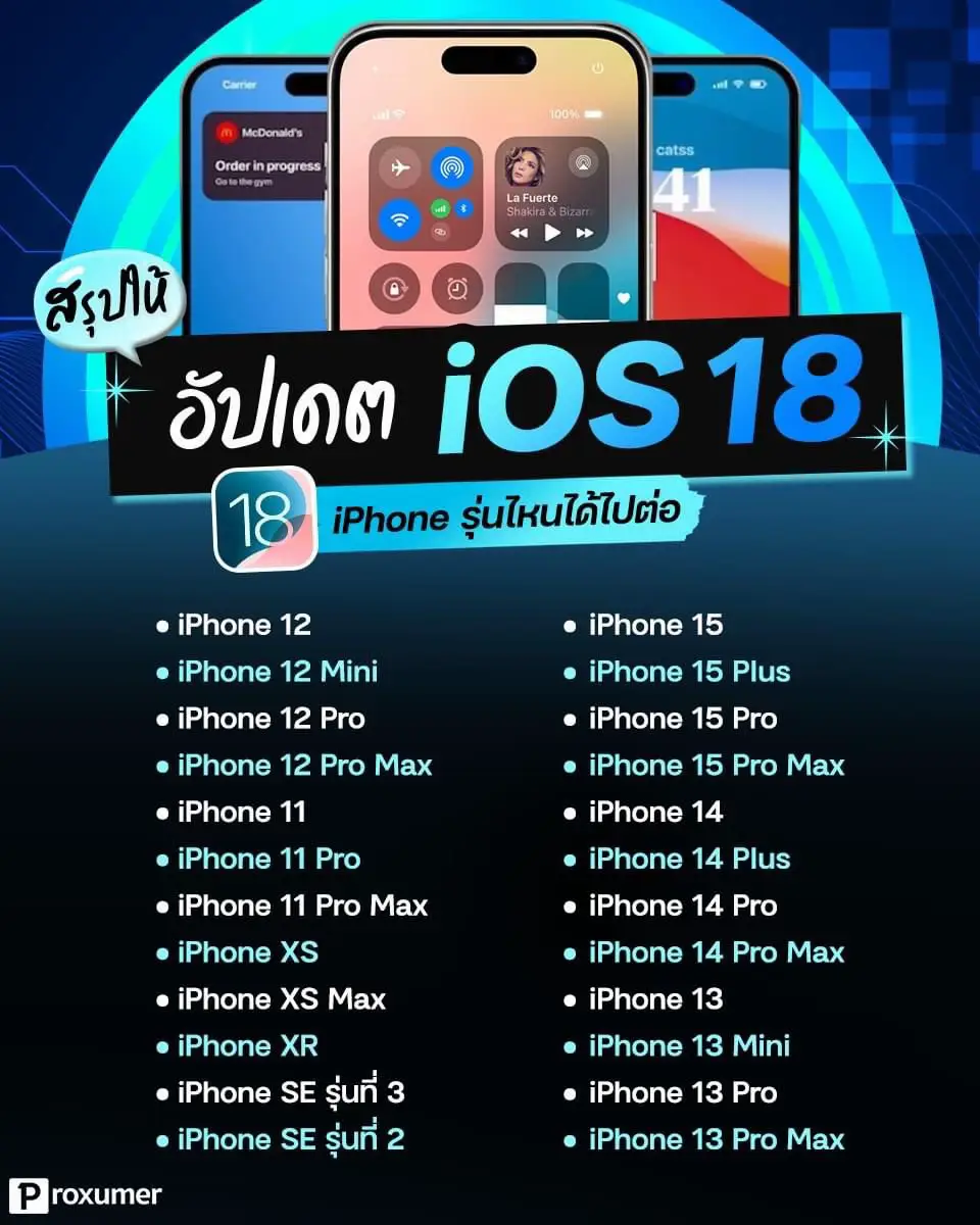 iOS 18 รุ่นไหนได้ไปต่อ📱 | แกลเลอรีที่โพสต์โดย Proxumer | Lemon8
