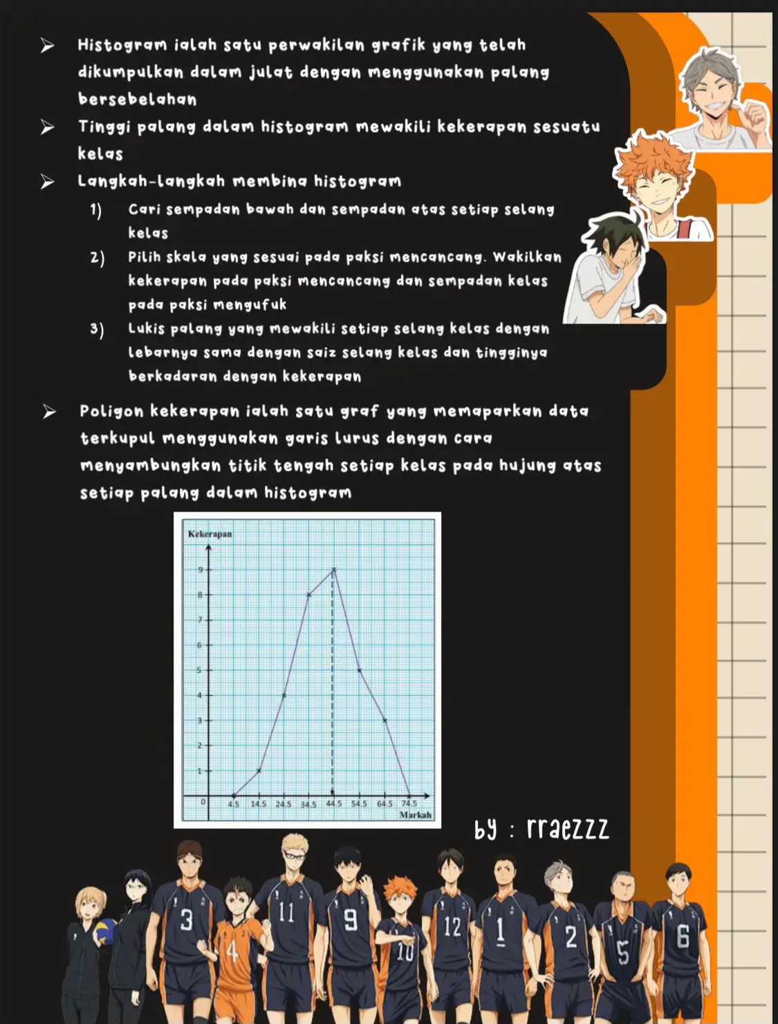 MATH FORM 5 BAB 7 | Galeri disiarkan oleh qayyumdontcare | Lemon8