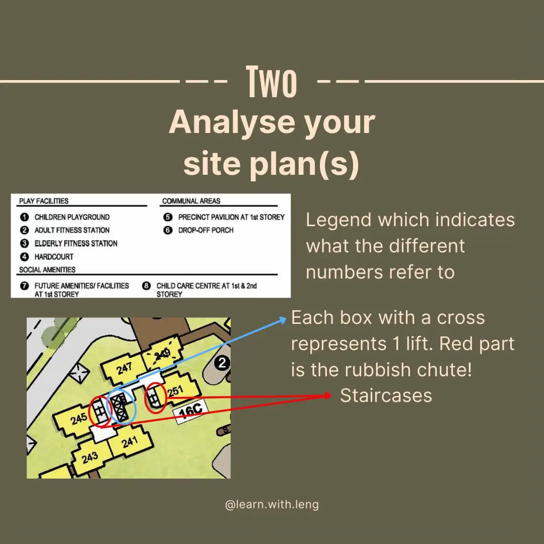 🏠UNIT SELECTION 101 FOR DUMMIES🏠 | Gallery posted by YL Quek | Lemon8