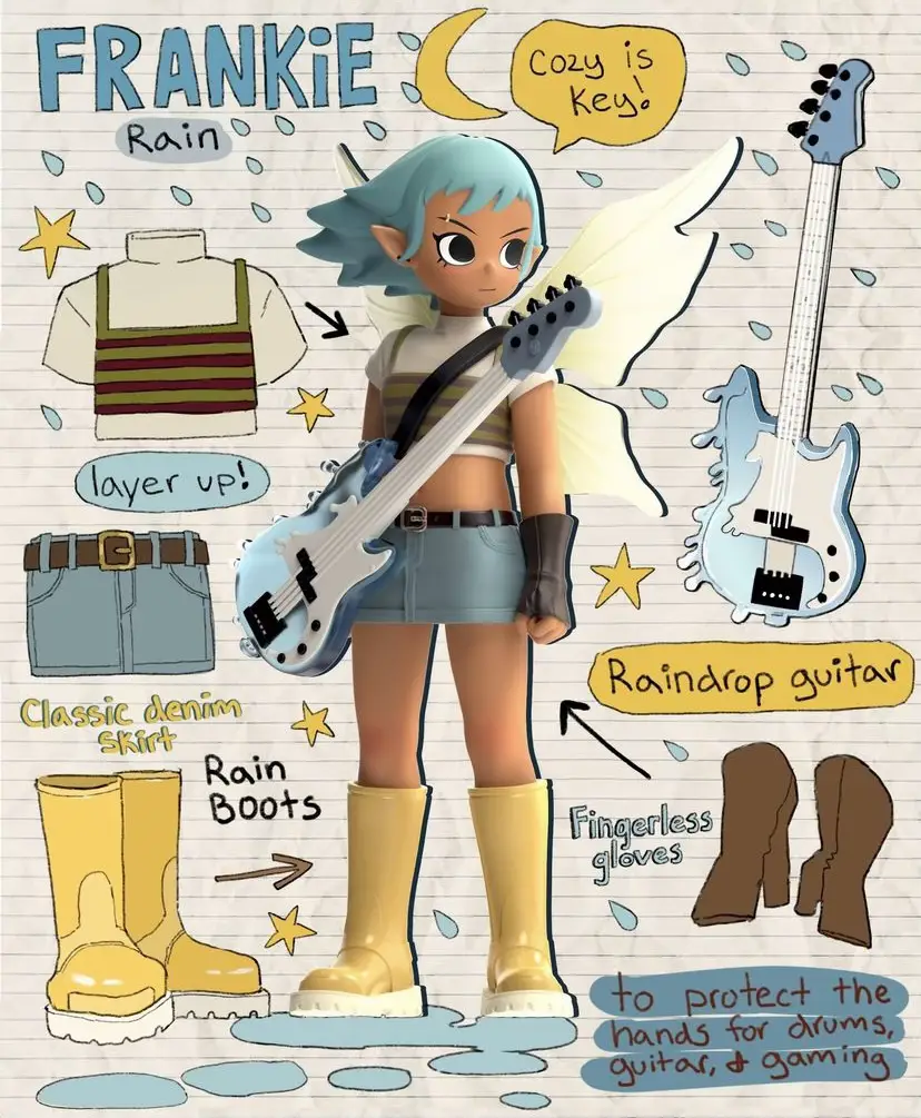 Peach riot อาร์ตทอยมีสไตล์ | แกลเลอรีที่โพสต์โดย Malangpor | Lemon8