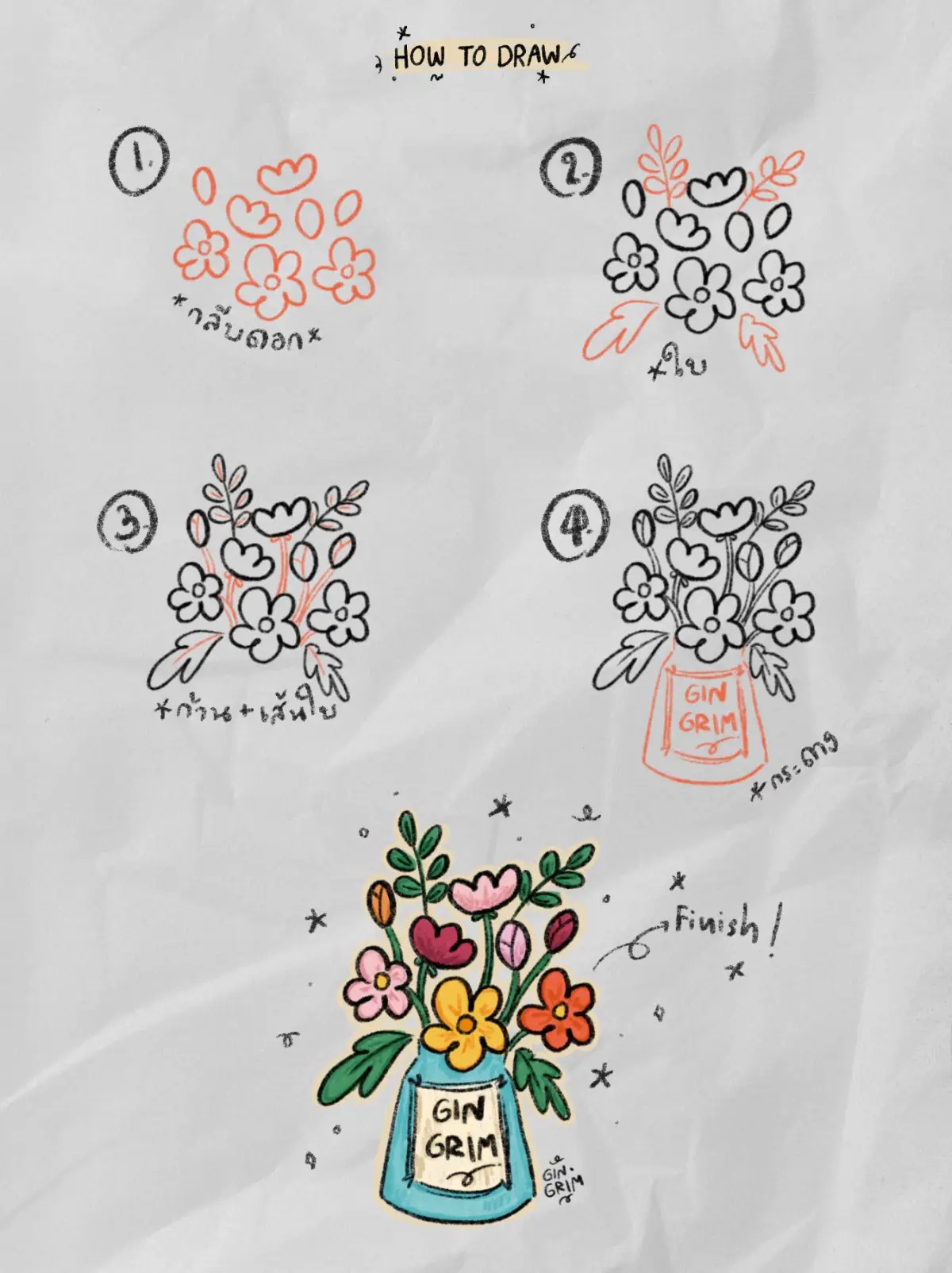 How to Draw a Cute Flower and Pot : Easy Steps 🍋 | แกลเลอรีที่โพสต์โดย ...