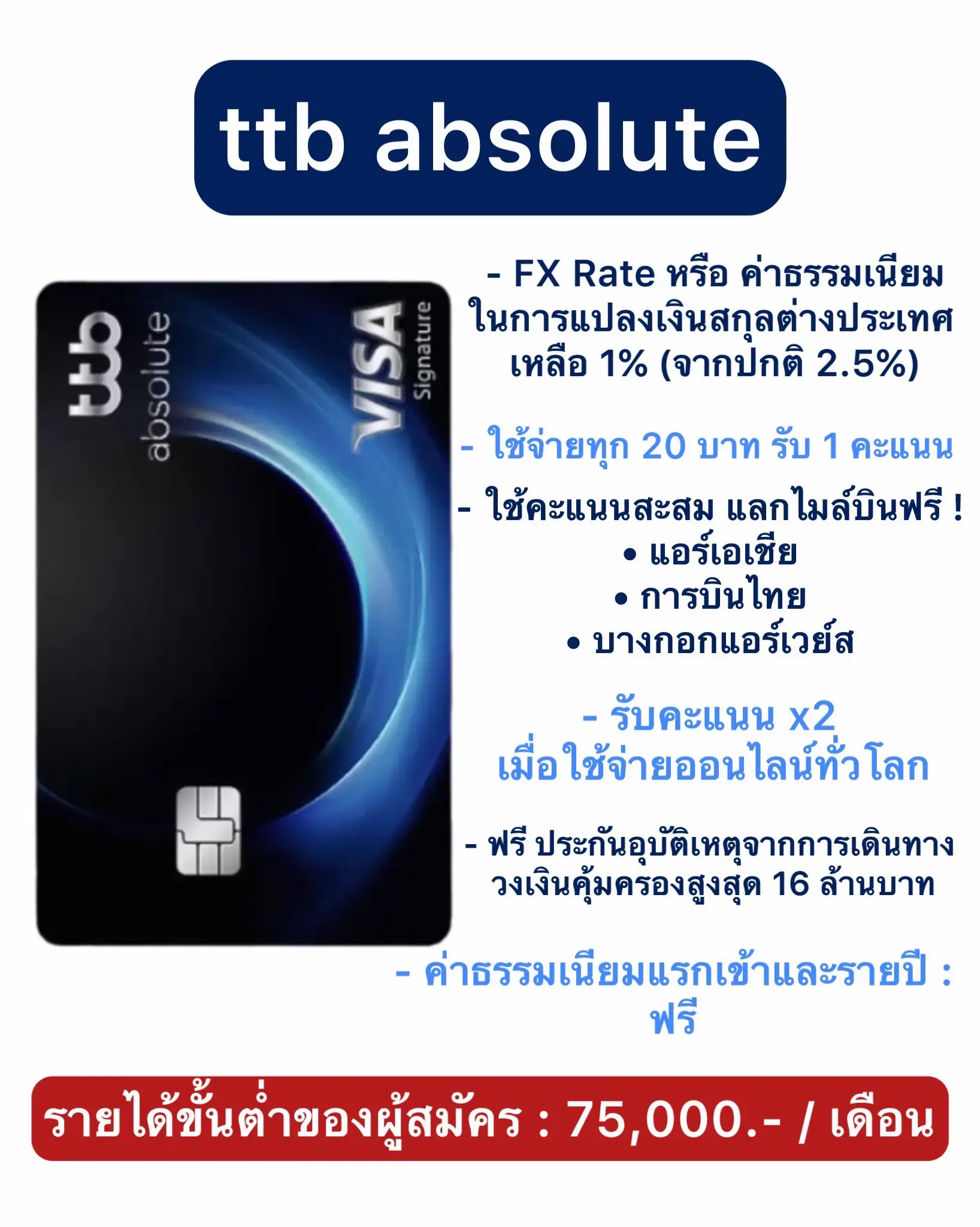 9 บัตรเครดิตสายเที่ยว ใบไหนตอบโจทย์เราสุด ? | แกลเลอรีที่โพสต์โดย punpromotion | Lemon8