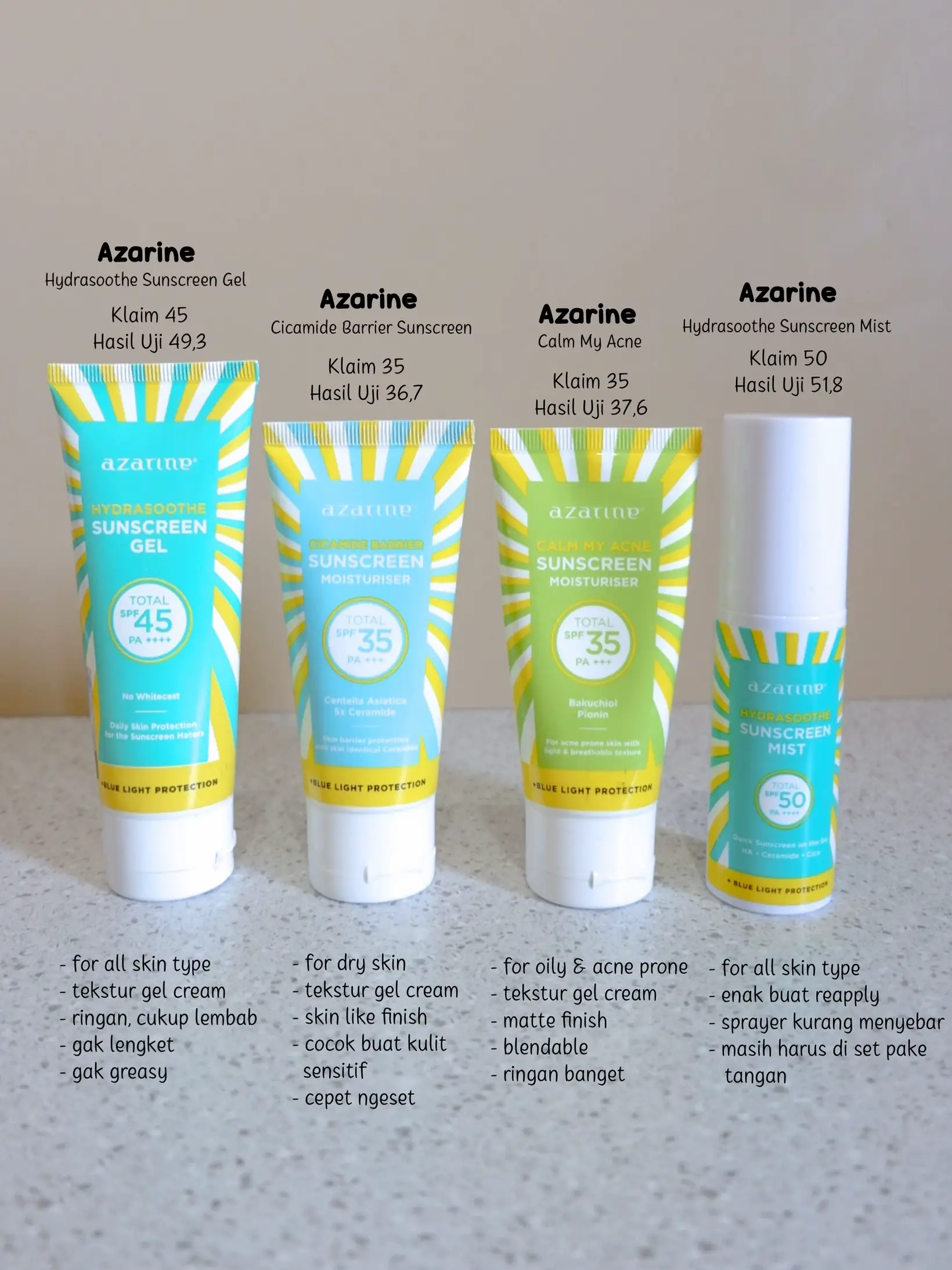 SPF Anti Fake dari Local Brand 🇮🇩 | Galeri diposting oleh Heykurnia ...