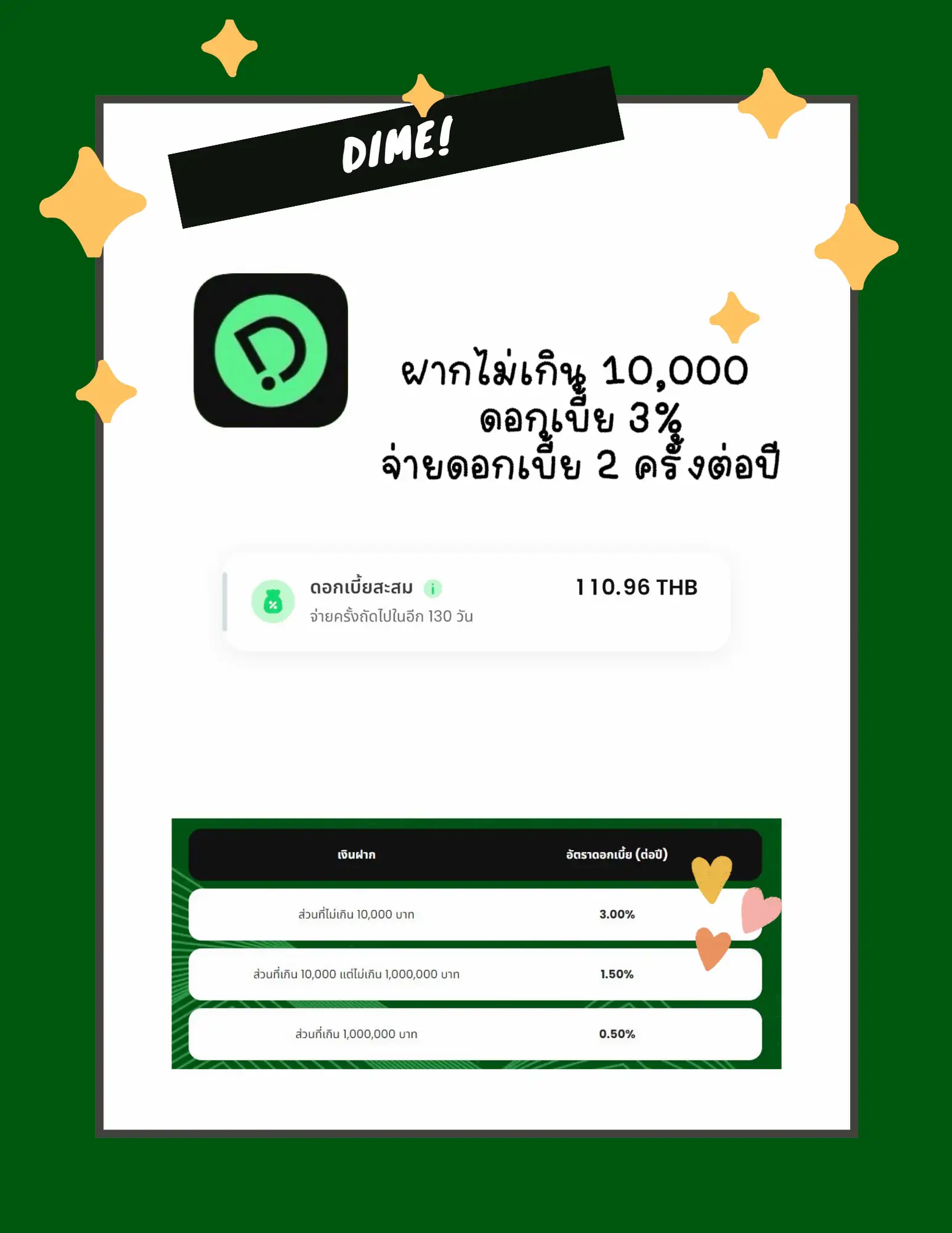 บัญชี B-You Max ปรับลดดอกเบี้ยเงินฝาก 🥺 | แกลเลอรีที่โพสต์โดย Cashury | Lemon8