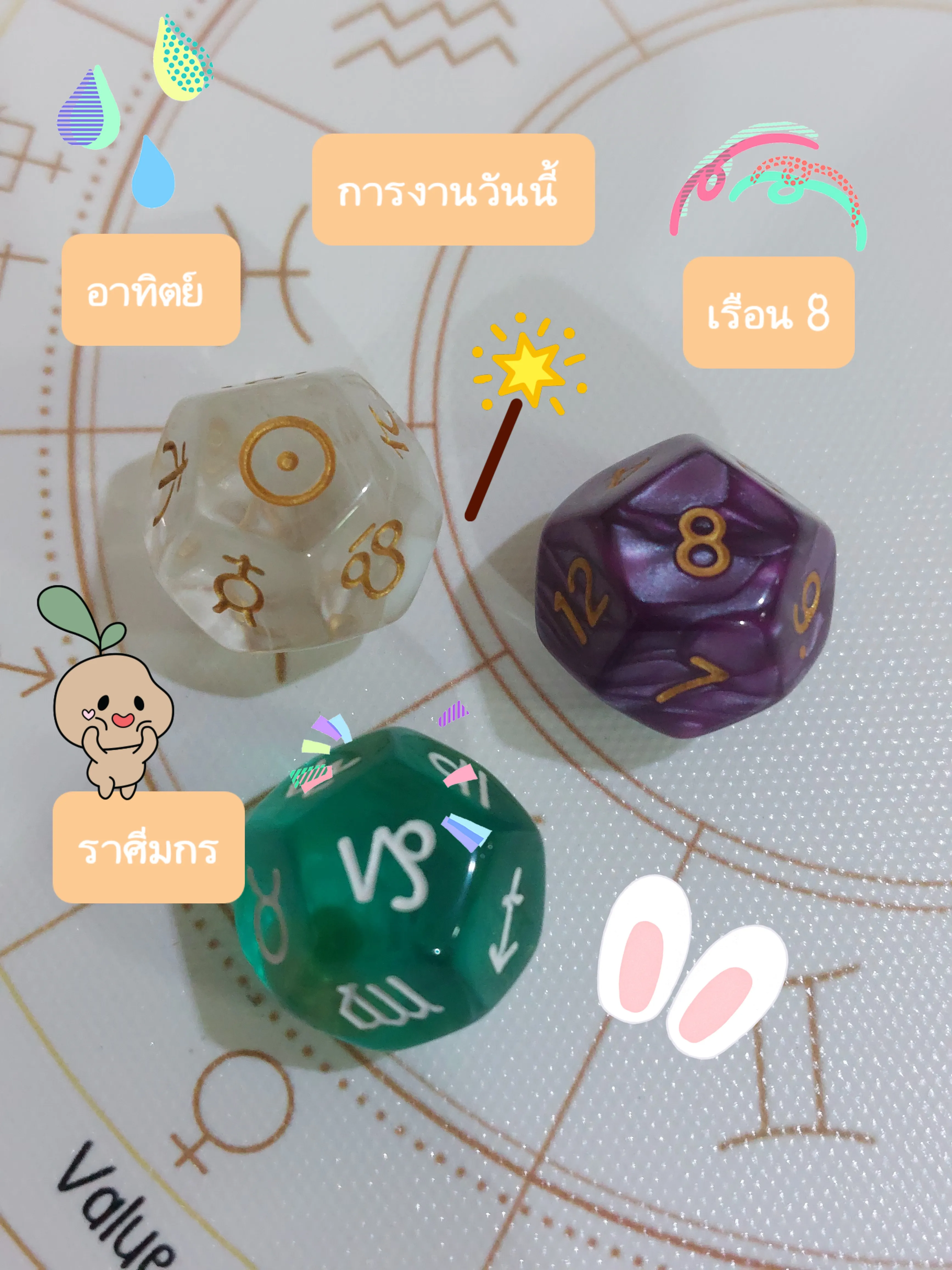 เจอเลย เช้าวันจันทร์ | แกลเลอรีที่โพสต์โดย patrawon_nunn | Lemon8