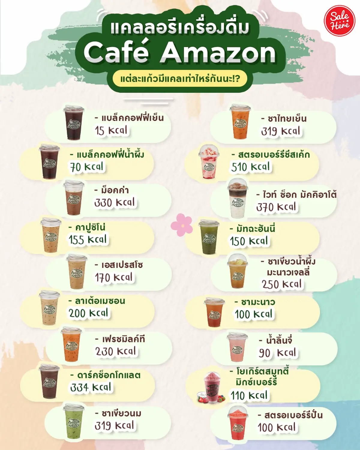 light Matcha | cafe Amazon | แกลเลอรีที่โพสต์โดย BB | Lemon8