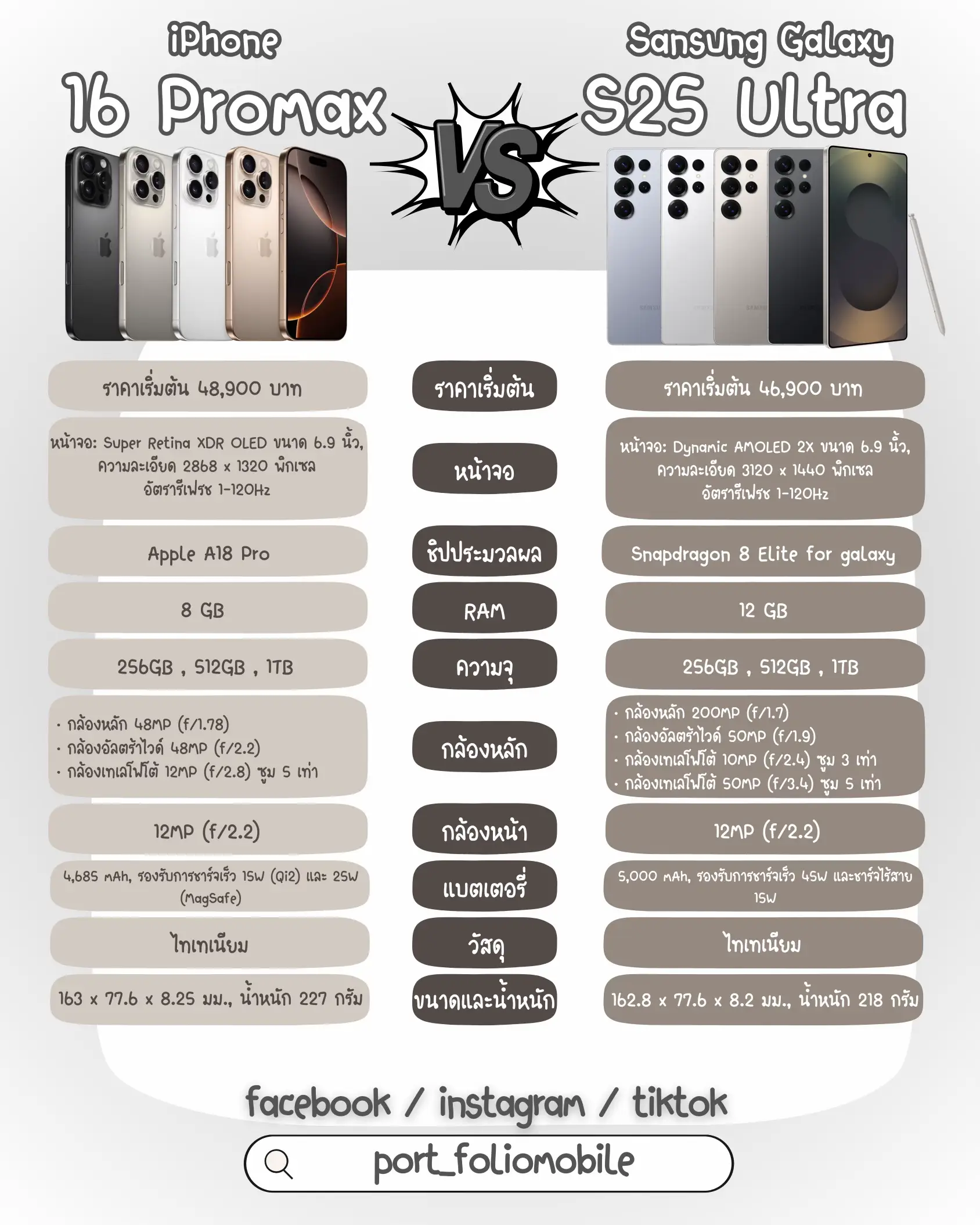 iPhone 16 Promax VS Samsung Galaxy S25 Ultra !!! | แกลเลอรีที่โพสต์โดย ...