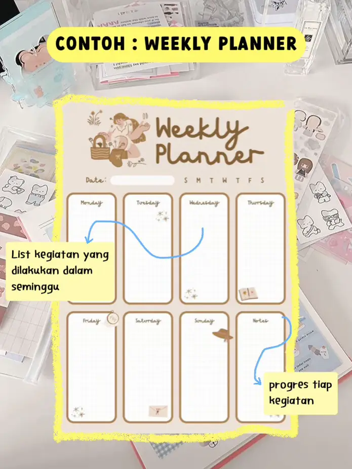 Pemula wajib tahu ‼️ makin produktif dengan planner | Galeri diposting ...