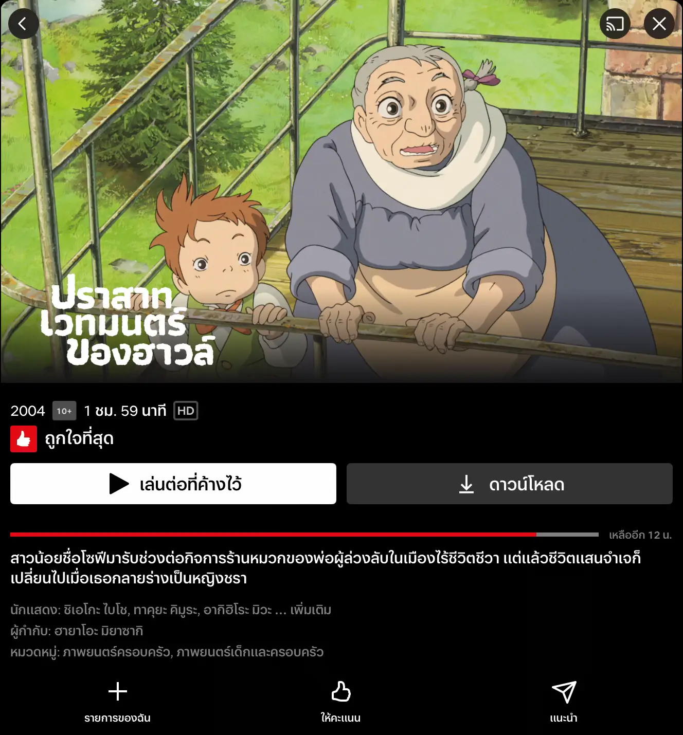 ขอแนะนำการ์ตูน 🍿NETFLIX ที่ดูแล้วฮีลใจ | แกลเลอรีที่โพสต์โดย Pony ploy ⛅️ | Lemon8