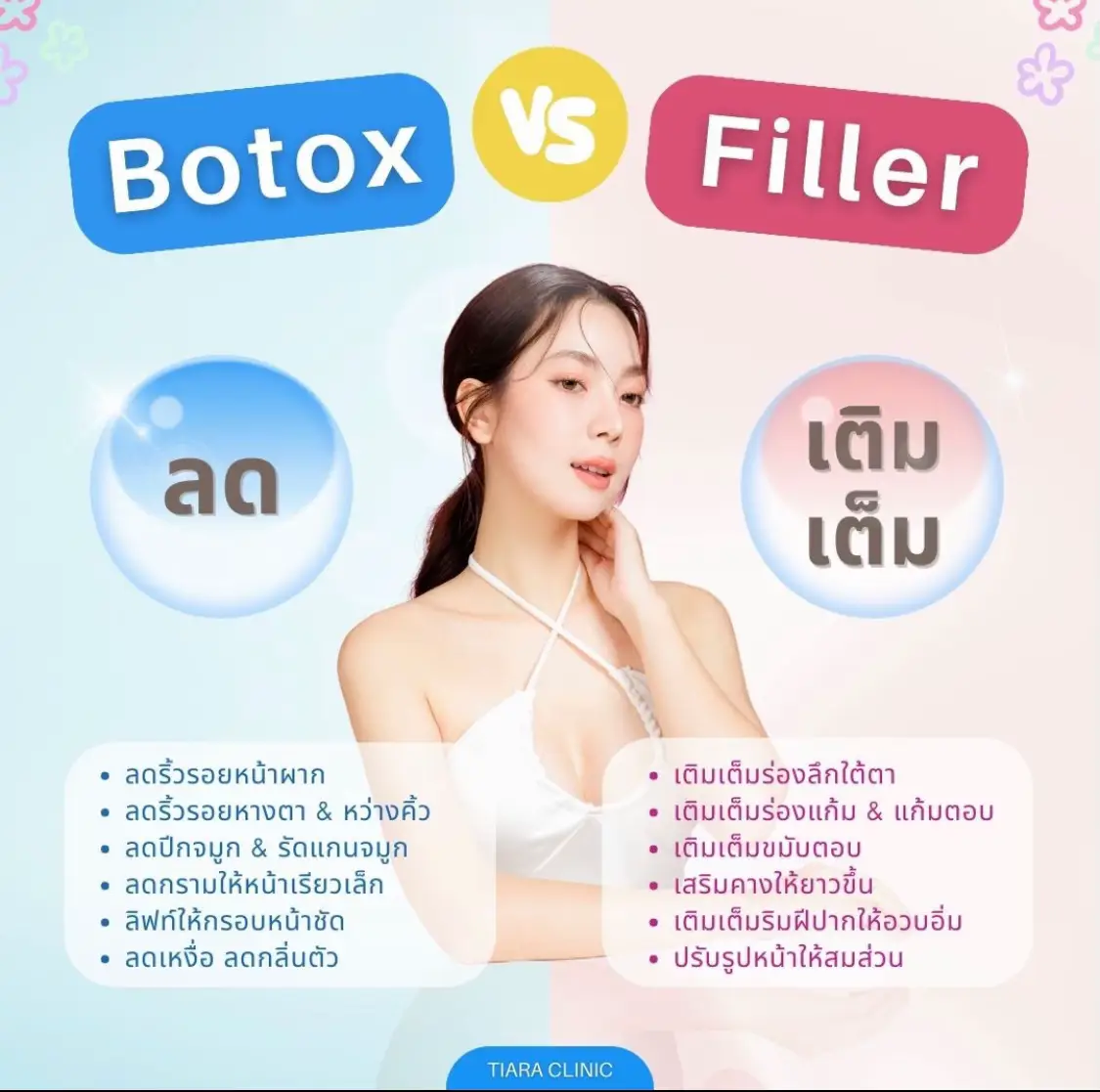 💖 𝘽𝙤𝙩𝙤𝙭 & 𝙁𝙞𝙡𝙡𝙚𝙧 ต่างกันยังไง ? 💖 | แกลเลอรีที่โพสต์โดย Tiara Clinic | Lemon8