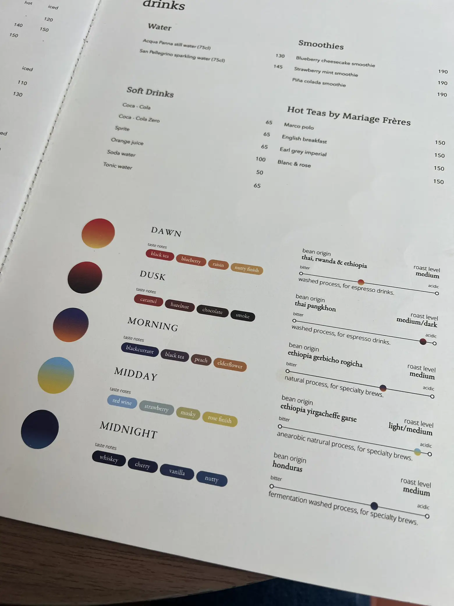 Gardens by Vela ☕️ brunch & cafe at Mood very good in ctw | Gallery ...