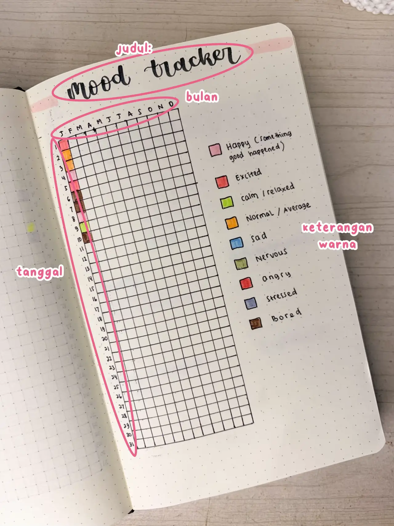 BULLET JOURNAL IDEA: YEAR IN PIXEL‼️ | Galeri diposting oleh studyssha ...