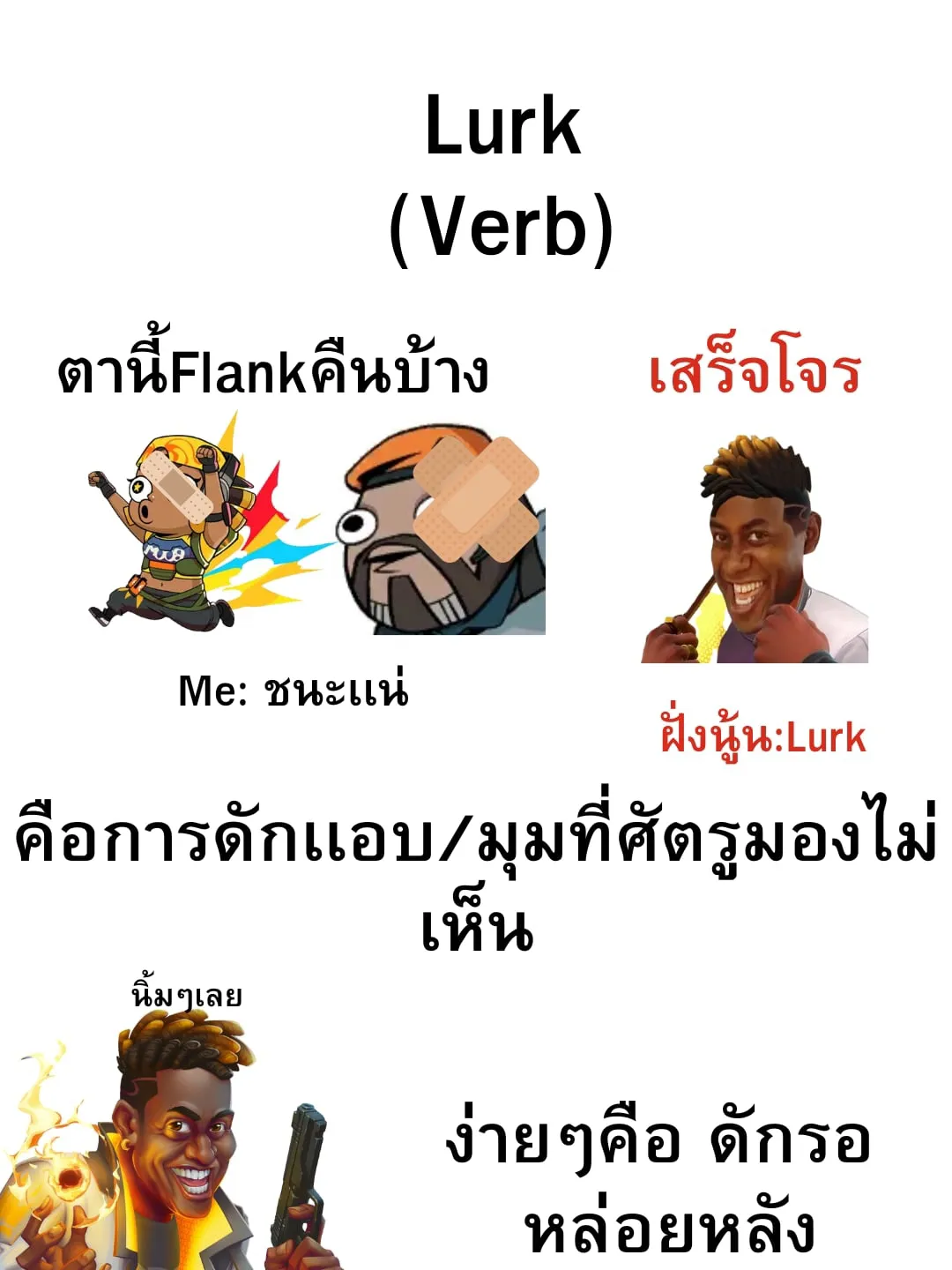 ศัพท์ Slang จากเกม Valorant ที่คนเล่น ต้องรู้!!! | แกลเลอรีที่โพสต์โดย ...