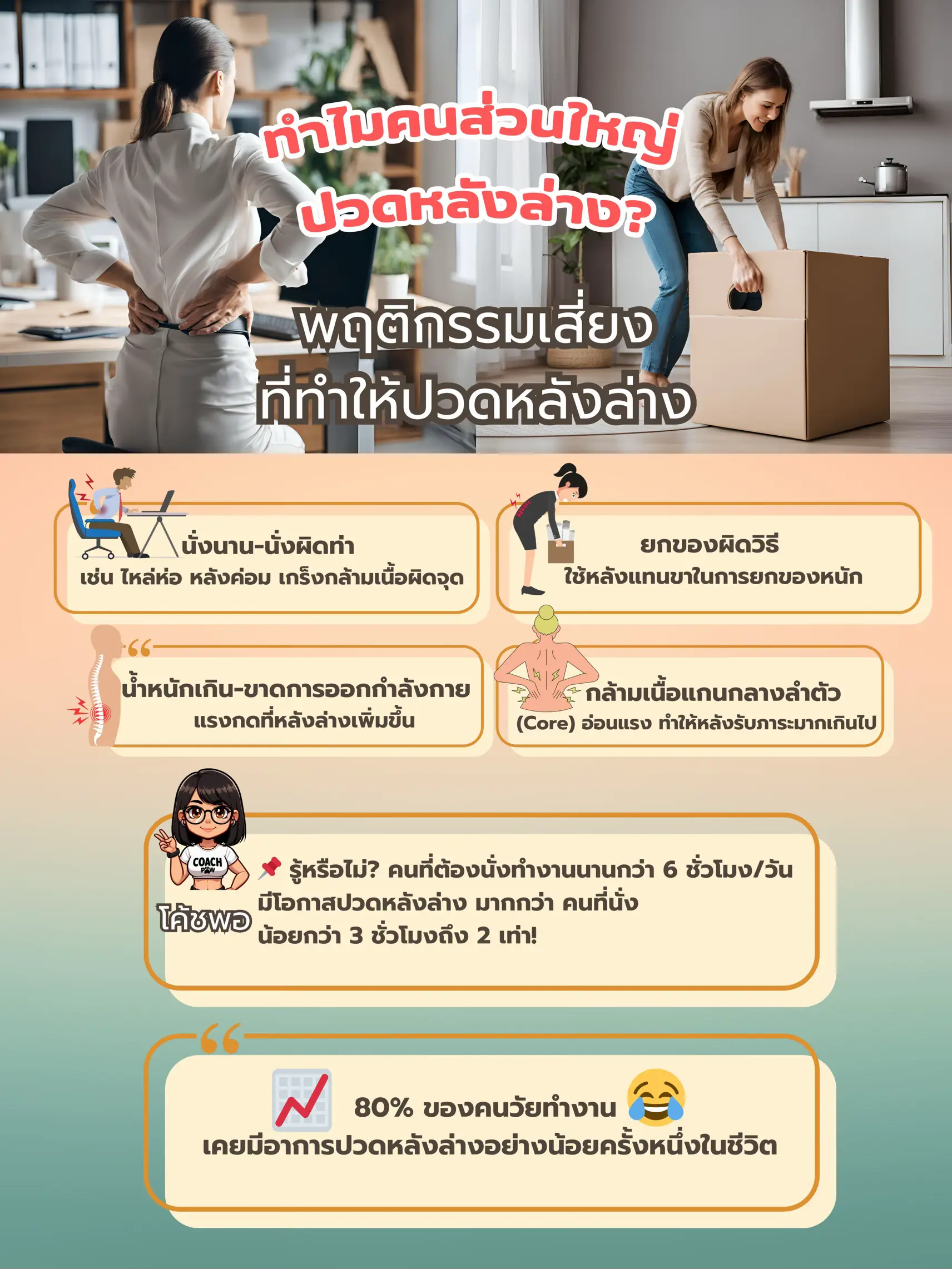 “ปวดหลังล่างซ้ำ ๆ ไม่หายสักที? ต้นตออาจไม่ใช่แค่หลัง!” | แกลเลอรีที่โพสต์โดย Coach Paw | Lemon8