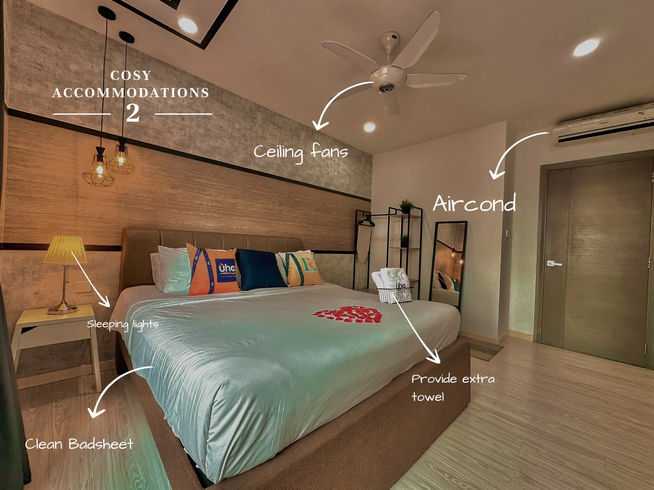 Homestay Guide for BEGINNERS!! | Galeri disiarkan oleh Johor Homestay ...