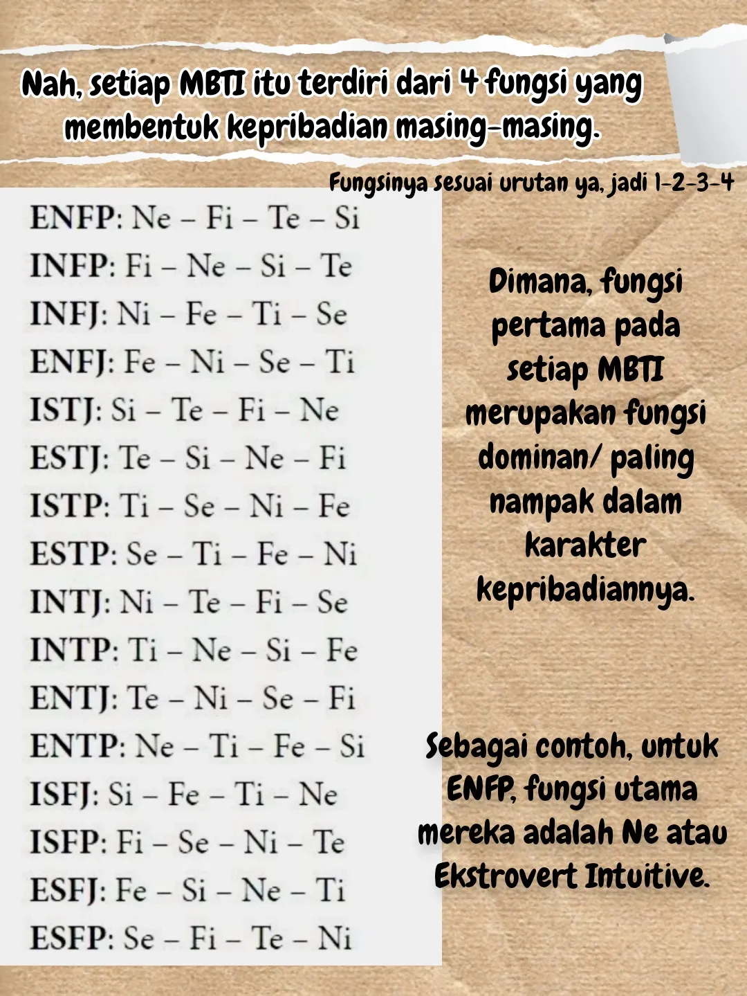 ‼️Lebih Dalam tentang MBTI‼️MBTI bisa salah⁉️ | Galeri diposting oleh devibell_ | Lemon8