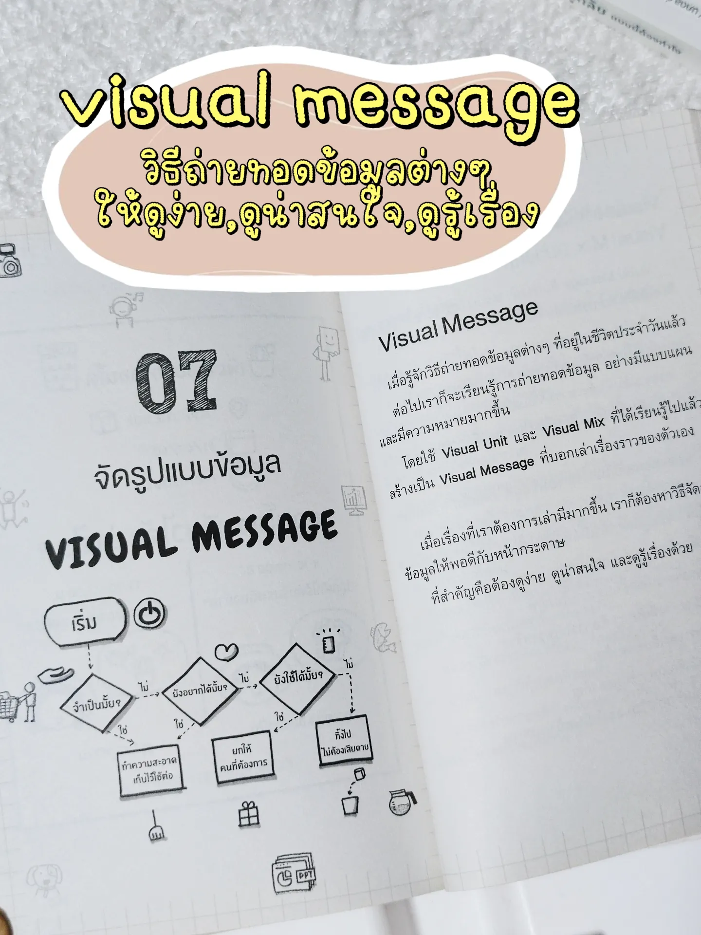 ฝึกสมอง จดบันทึกเป็นภาพ Visual Thinking | แกลเลอรีที่โพสต์โดย แมวป่วนชวนอ่าน | Lemon8