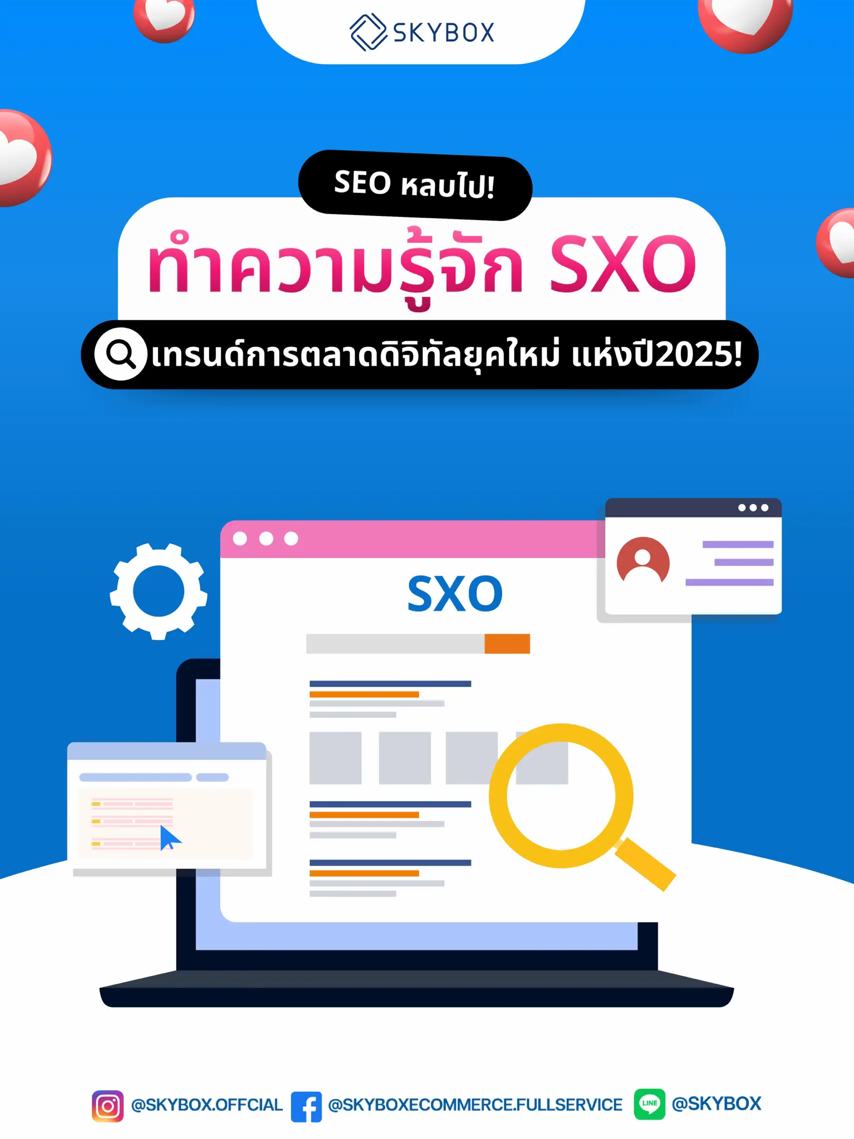 SEO หลบไป! รู้จัก SXO เทรนด์การตลาดดิจิทัลยุคใหม่ แห่งปี2025 | แกลเลอรี ...