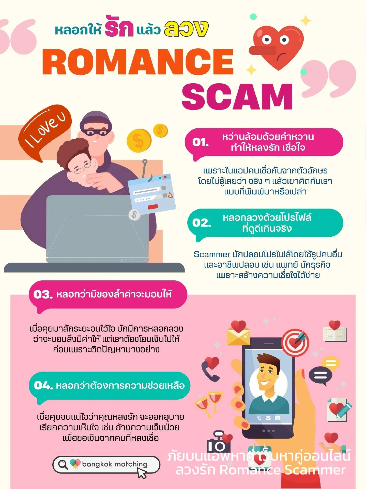 ภัยบนแอพหาคู่ เว็บหาคู่ออนไลน์ ลวงรัก Romance Scam | แกลเลอรีที่โพสต์ ...