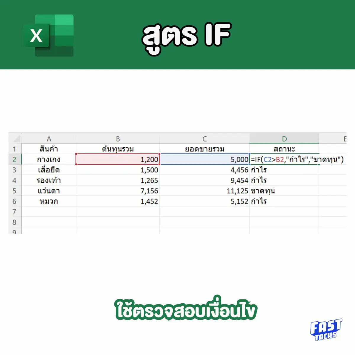 💚รวมสูตร Excel ใช้งานบ่อย เซฟไว้ได้เลย | แกลเลอรีที่โพสต์โดย FASTTACKS | Lemon8