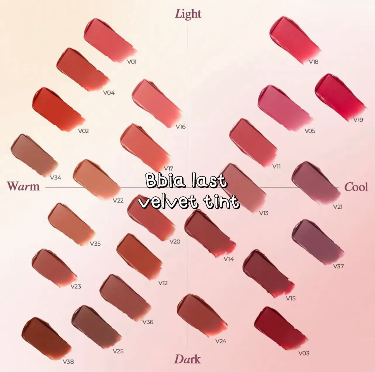 20 ไอเดียยอดนิยมเกี่ยวกับ Deep Winter Personal Color ในปี 2024