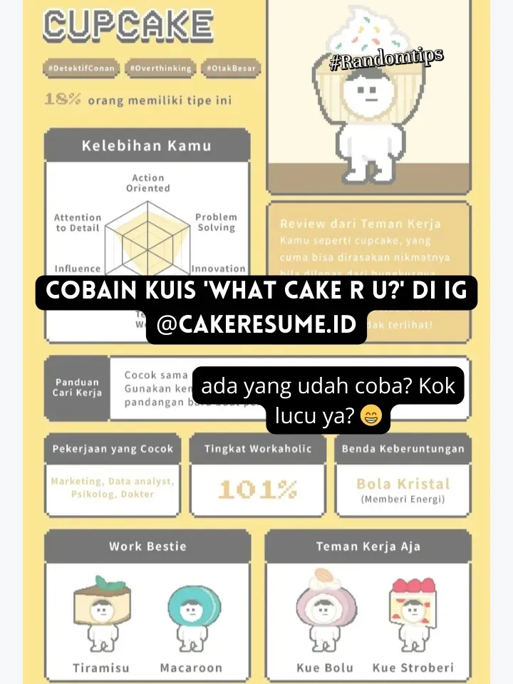Tes personality: What Cake R U? | Galeri diposting oleh readmindme | Lemon8