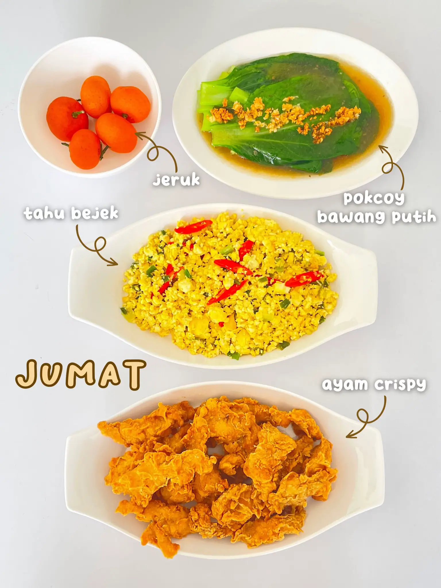 19 ide Contohmenu teratas di 2024
