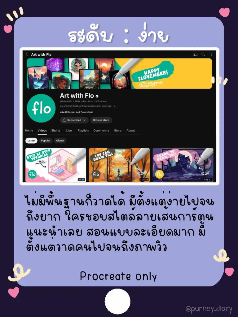 แนะนำ YouTube สำหรับวาดรูปใน Procreate ️🎨 | แกลเลอรีที่โพสต์โดย purney ...